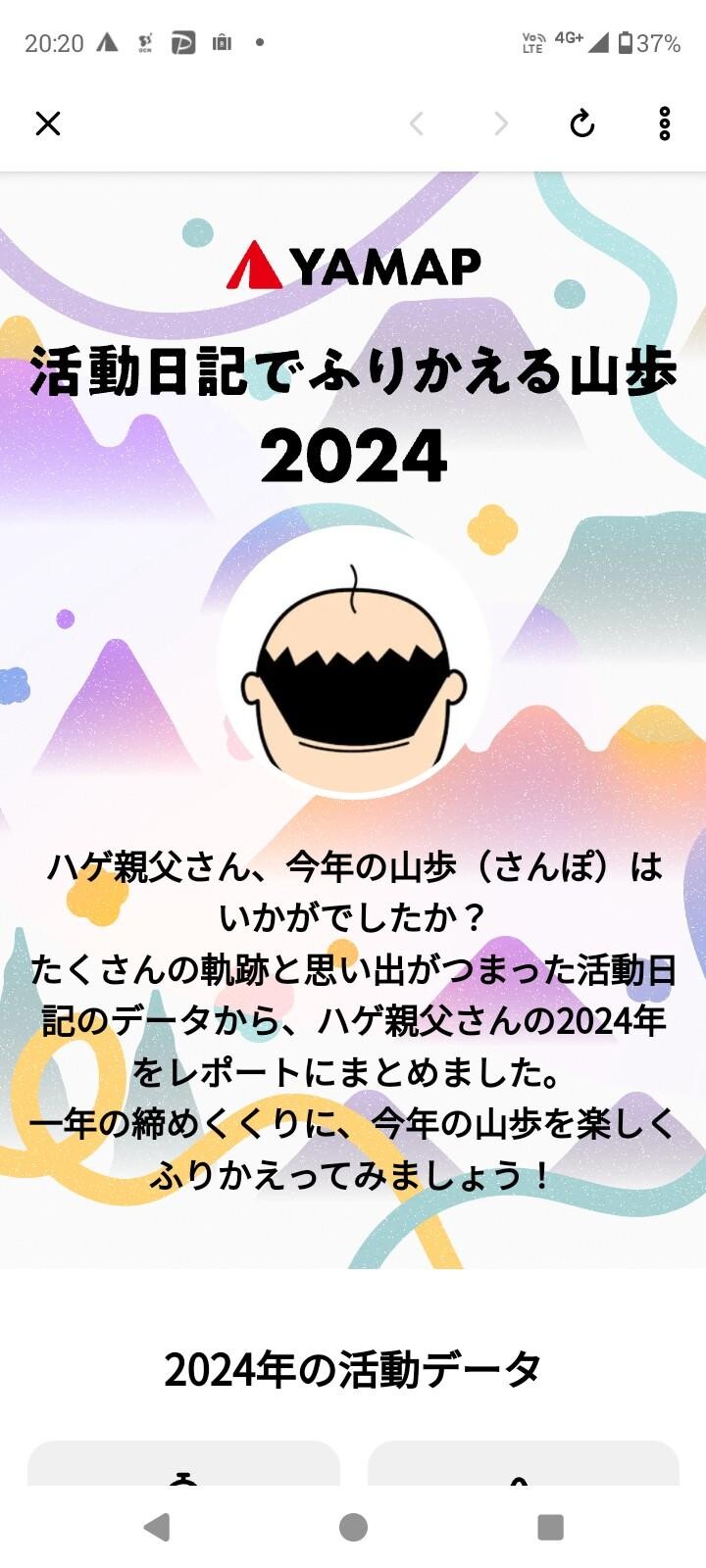YAMAPから通知表届く https:... / ハゲ親父さんのモーメント | YAMAP / ヤマップ