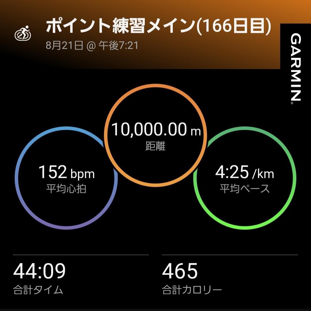 1か月半ぶりのポイント練習はまったくスピ... / tottinさんのモーメント | YAMAP / ヤマップ