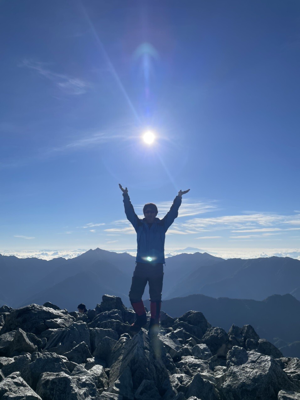 フジモトのページ | YAMAP / ヤマップ