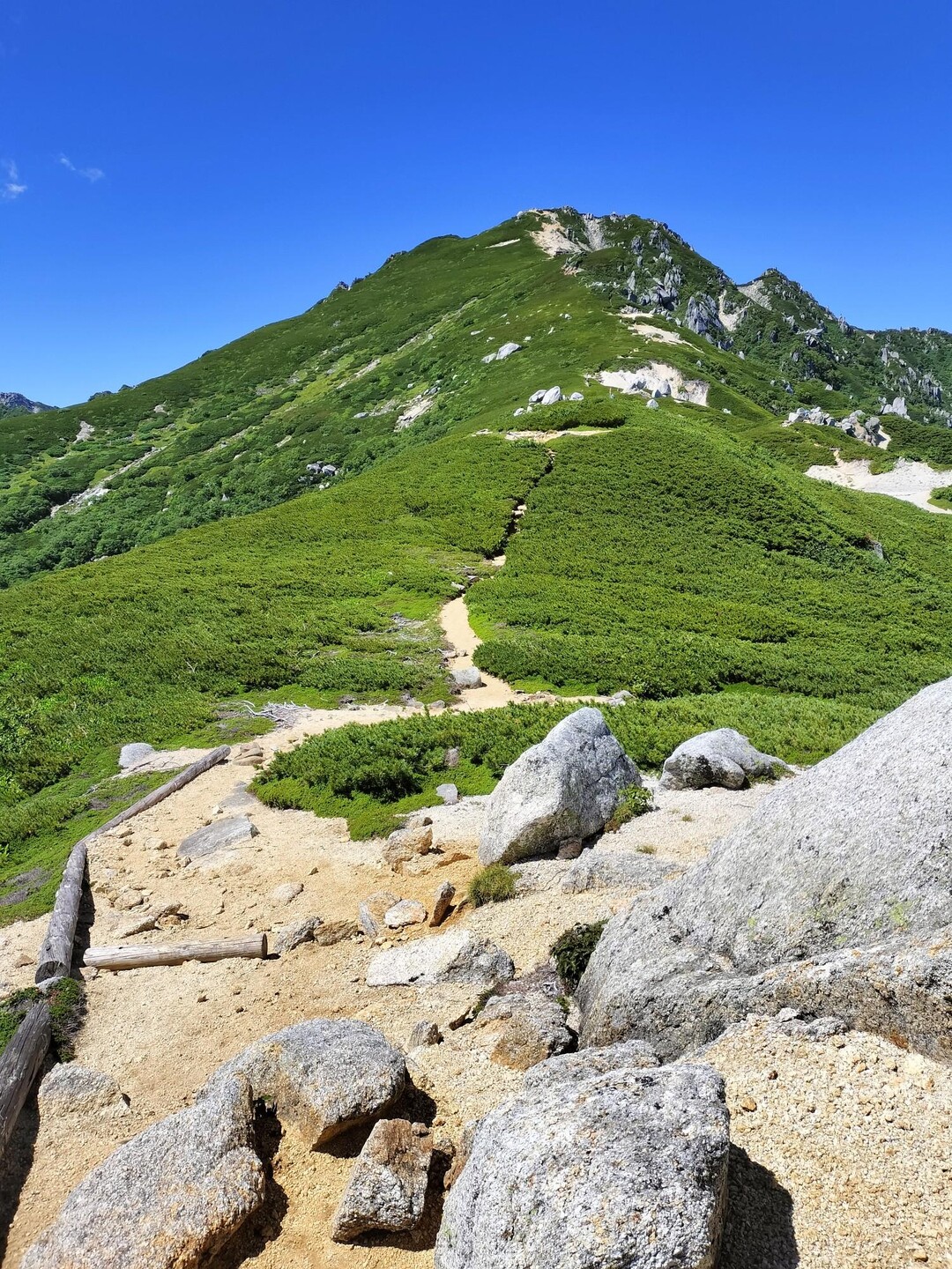 totomoのページ | YAMAP / ヤマップ