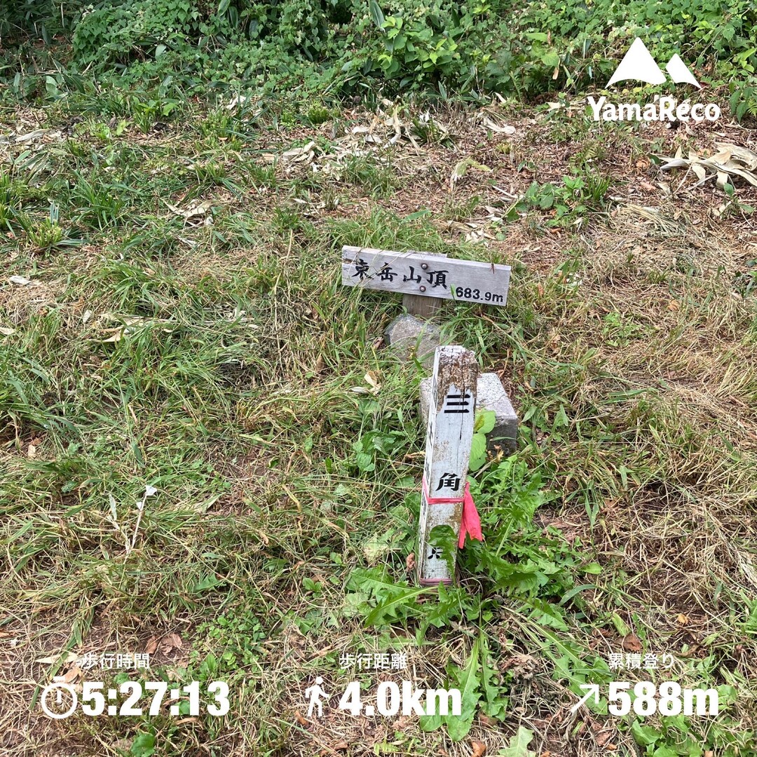 月光の滝～東岳 / デミオXDさんの東岳の活動データ | YAMAP / ヤマップ