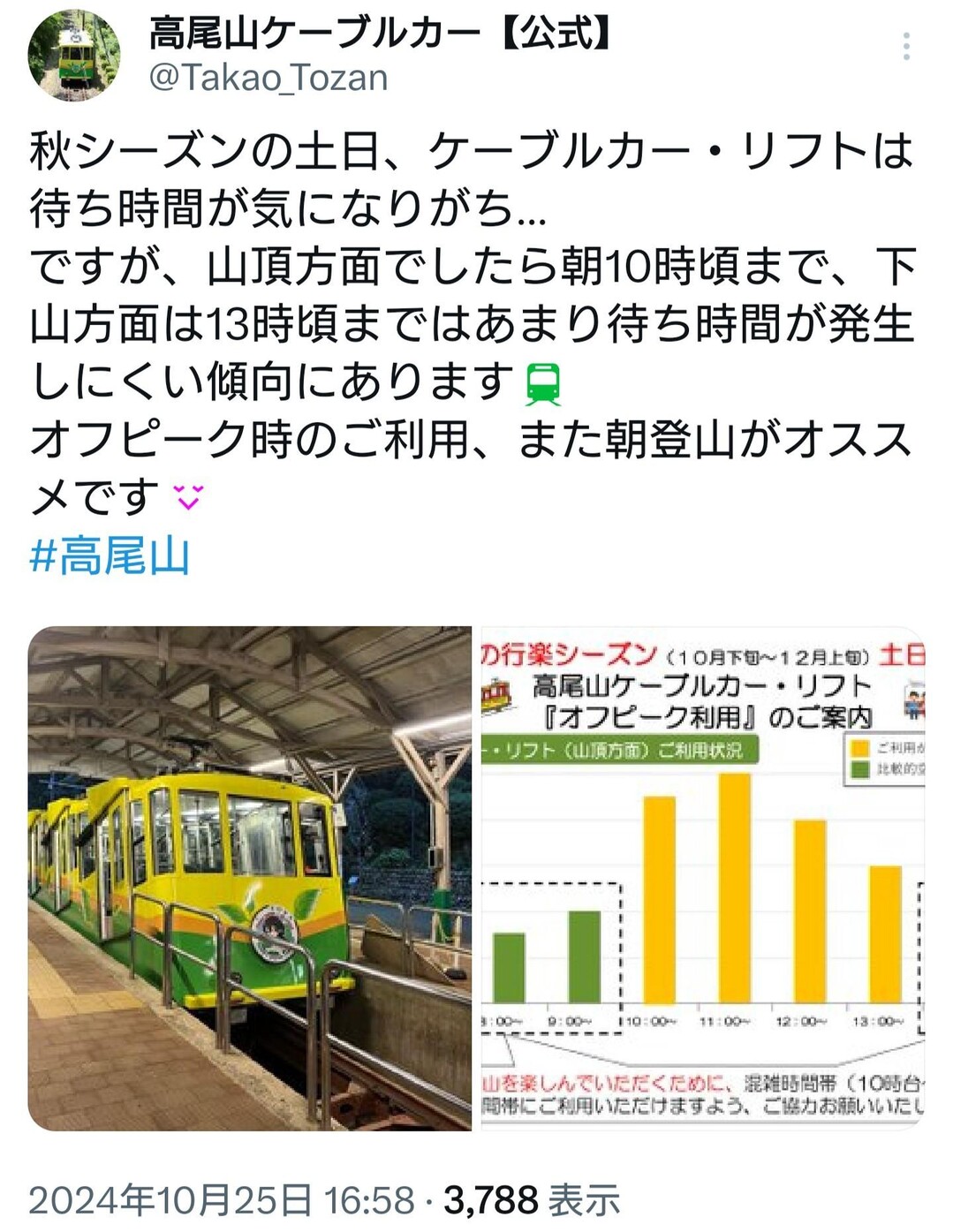 参考までに / aoさんのモーメント | YAMAP / ヤマップ