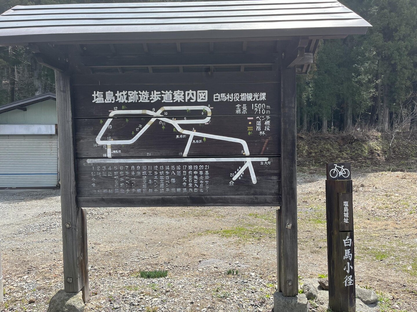 いつものおかわり登山は塩島🏯跡 / whaleさんの岩蕈山（白馬岩岳）の活動日記 | YAMAP / ヤマップ