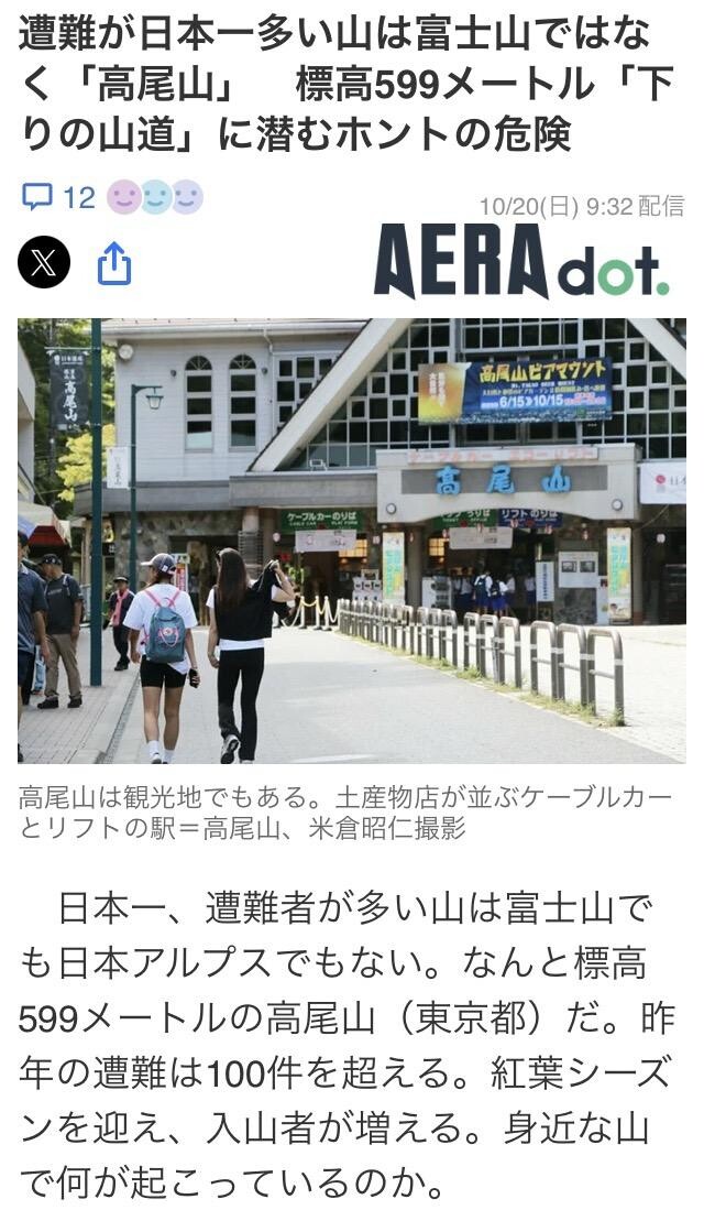 なるほど、遭難が日本一多い山は富士山では... / tsukayan👨‍🦳さんのモーメント | YAMAP / ヤマップ