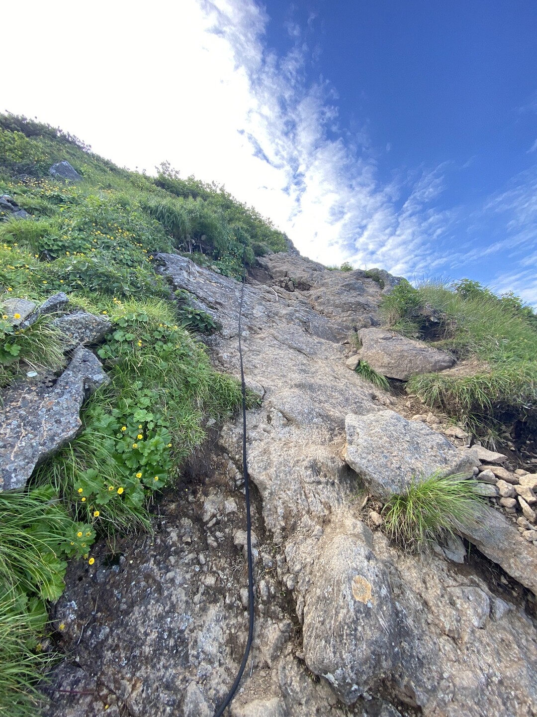 Taka32さんの投稿したフィールドメモ | YAMAP / ヤマップ