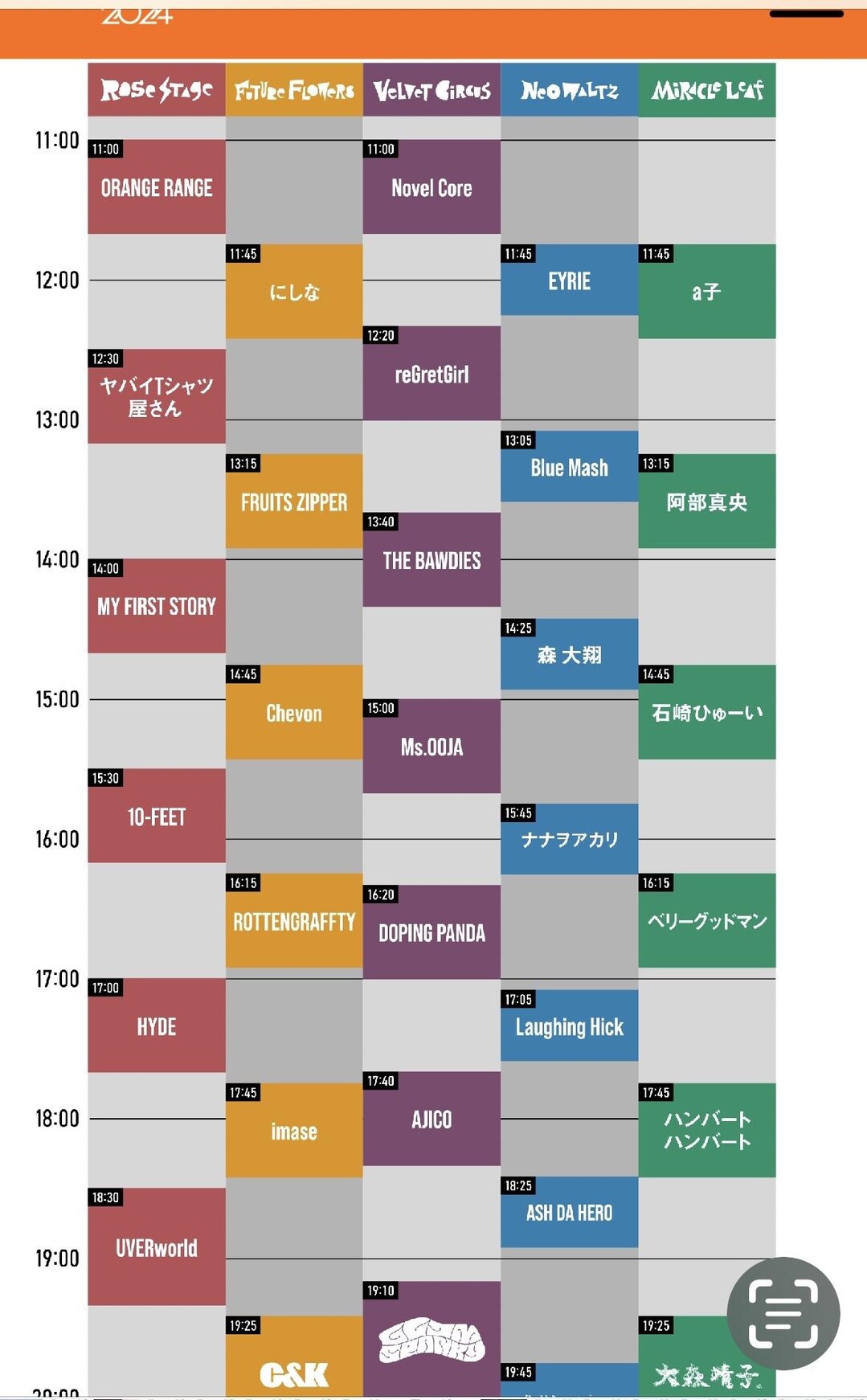 JOIN ALIVE ️ / mii500さんのウォーキングの活動データ | YAMAP / ヤマップ