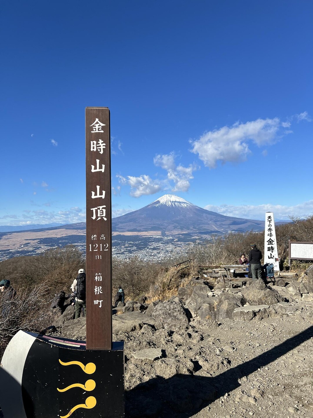 金時山・長尾山 / kobuta さんの金時山・明神ヶ岳の活動データ | YAMAP / ヤマップ