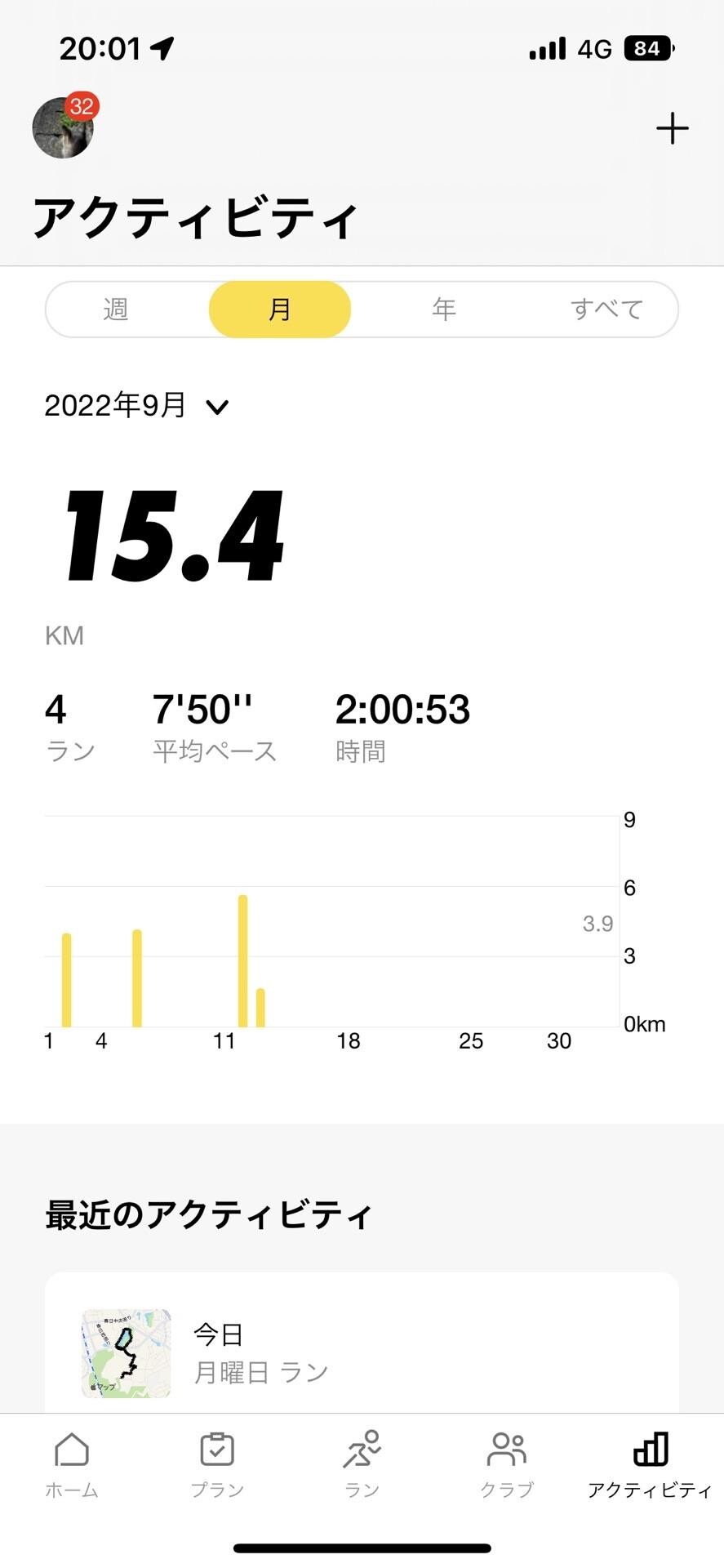 ナイキのランニングアプリにて 1枚目が... / Hayatoさんのモーメント | YAMAP / ヤマップ