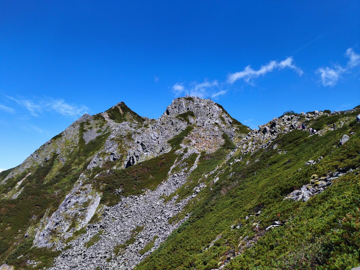 西穂丸山・西穂独標 / Tkさんの槍ヶ岳・穂高岳・上高地の活動データ | YAMAP / ヤマップ