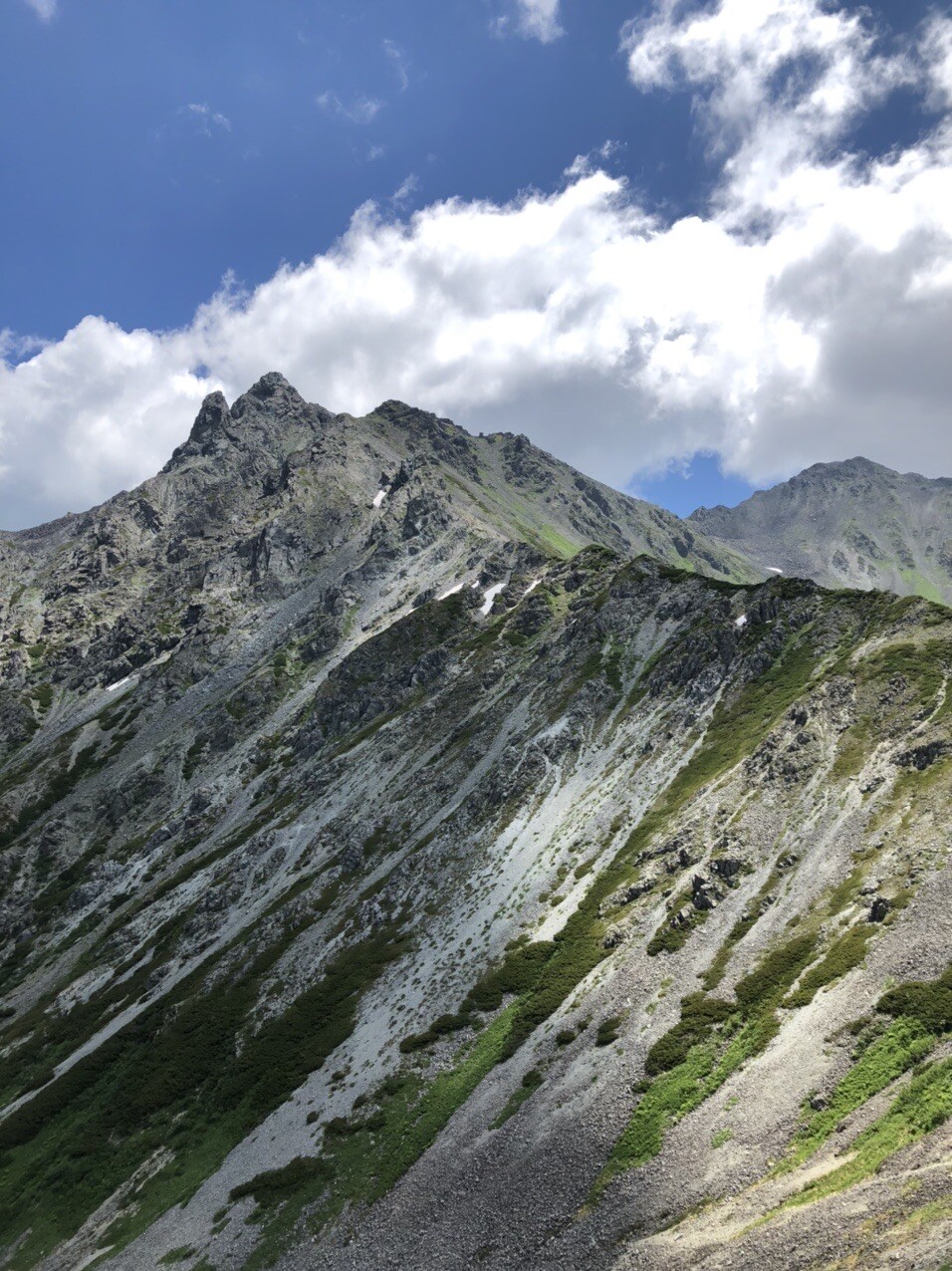 樅沢岳・左俣岳 / Rickさんの槍ヶ岳・穂高岳・上高地の活動データ | YAMAP / ヤマップ