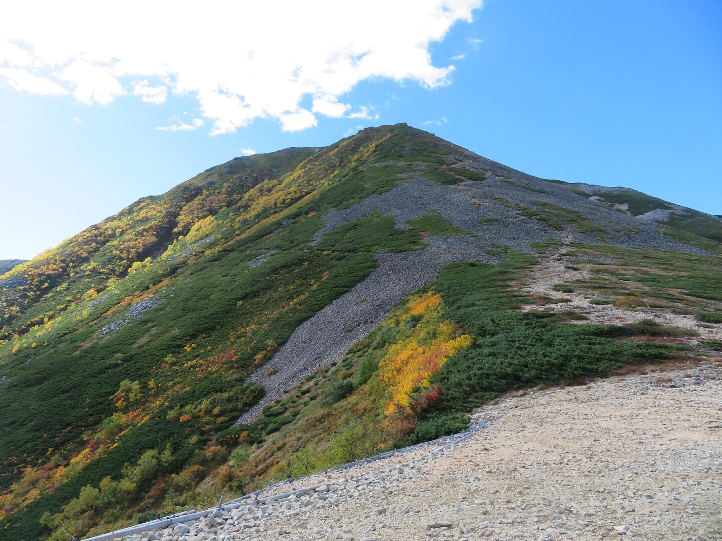 常念岳・蝶ヶ岳（一ノ沢～三股） / inoさんの常念岳・大天井岳・燕岳の活動データ | YAMAP / ヤマップ