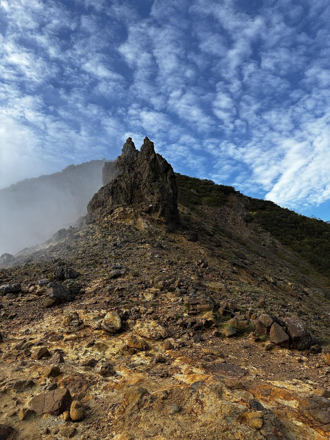 剣が峰・朝日岳・1900m峰・三本槍岳 / けぇーさんの茶臼岳（那須岳）・三本槍岳・赤面山の活動データ | YAMAP / ヤマップ