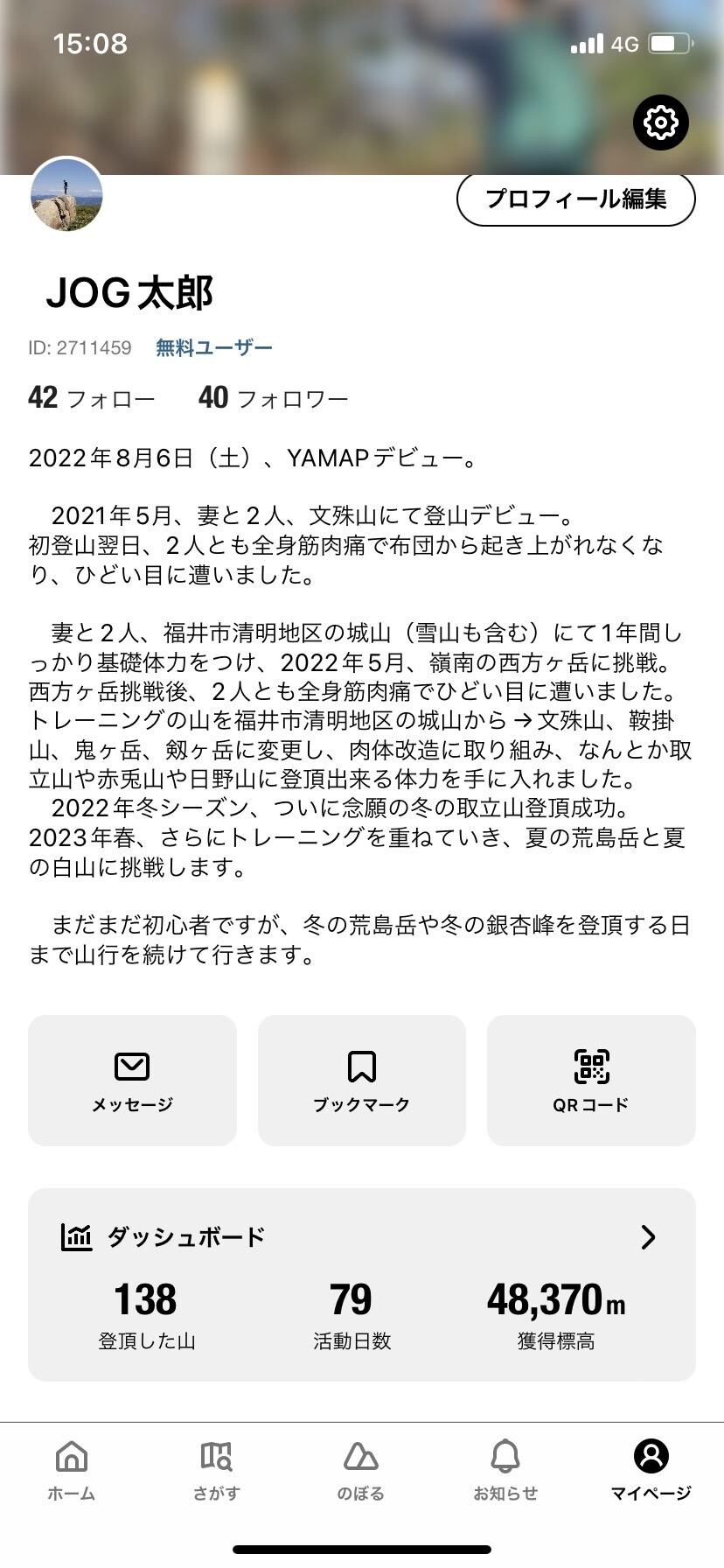 2022年度、活動記録。 活動日数79日... / JOG太郎さんのモーメント | YAMAP / ヤマップ