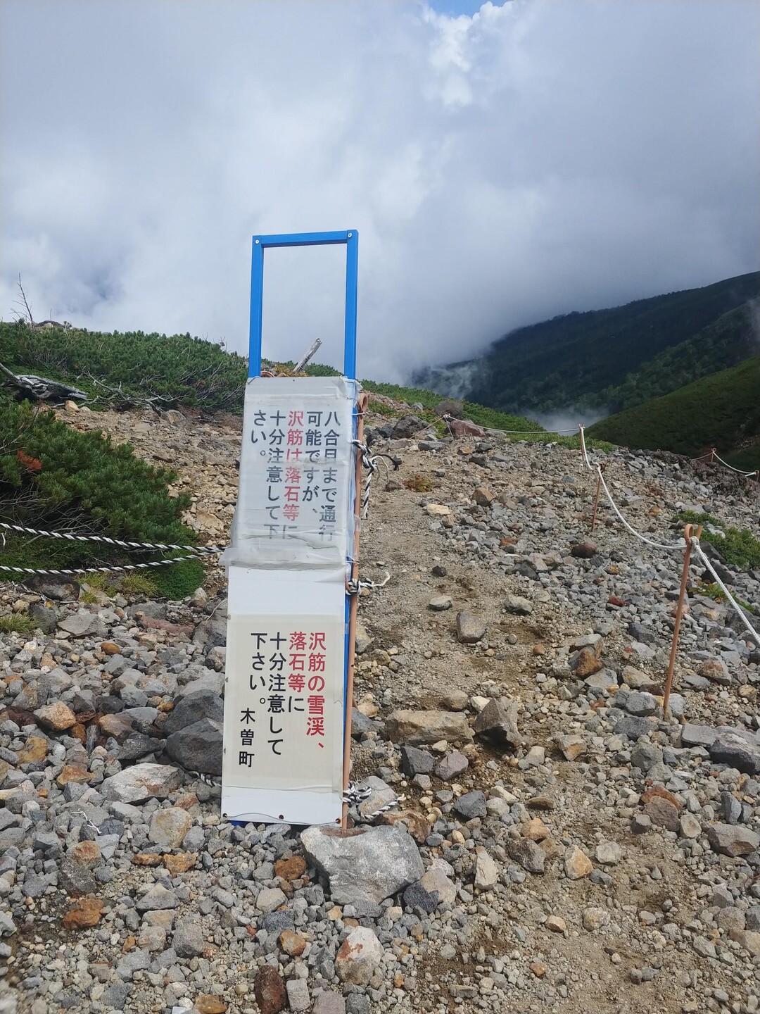 kotaさんの投稿したフィールドメモ | YAMAP / ヤマップ