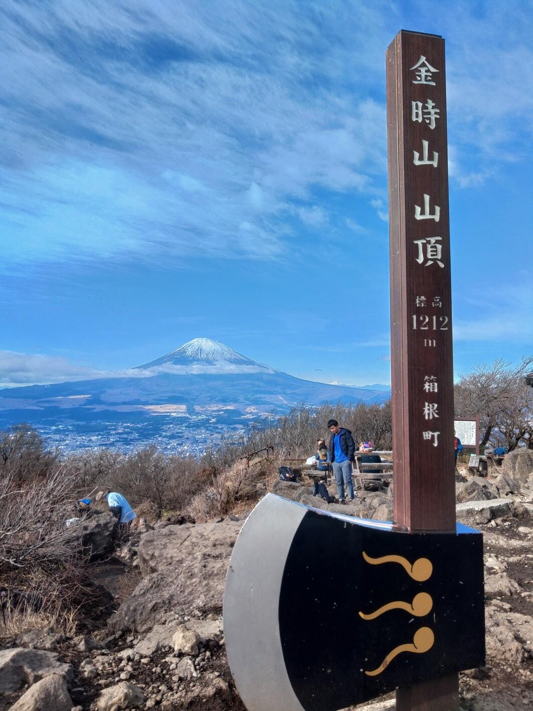 長尾山・金時山 / actさんの金時山・明神ヶ岳の活動データ | YAMAP / ヤマップ