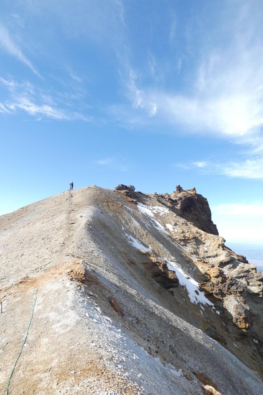 nobuのページ | YAMAP / ヤマップ