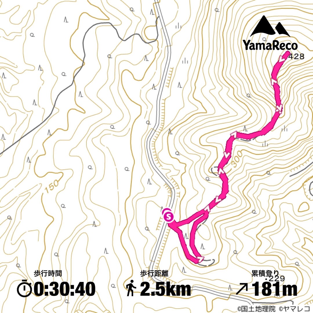 弾丸！恵山御殿山 / 島ちゃん(島.RC)🌈さんの恵山・海向山の活動データ | YAMAP / ヤマップ