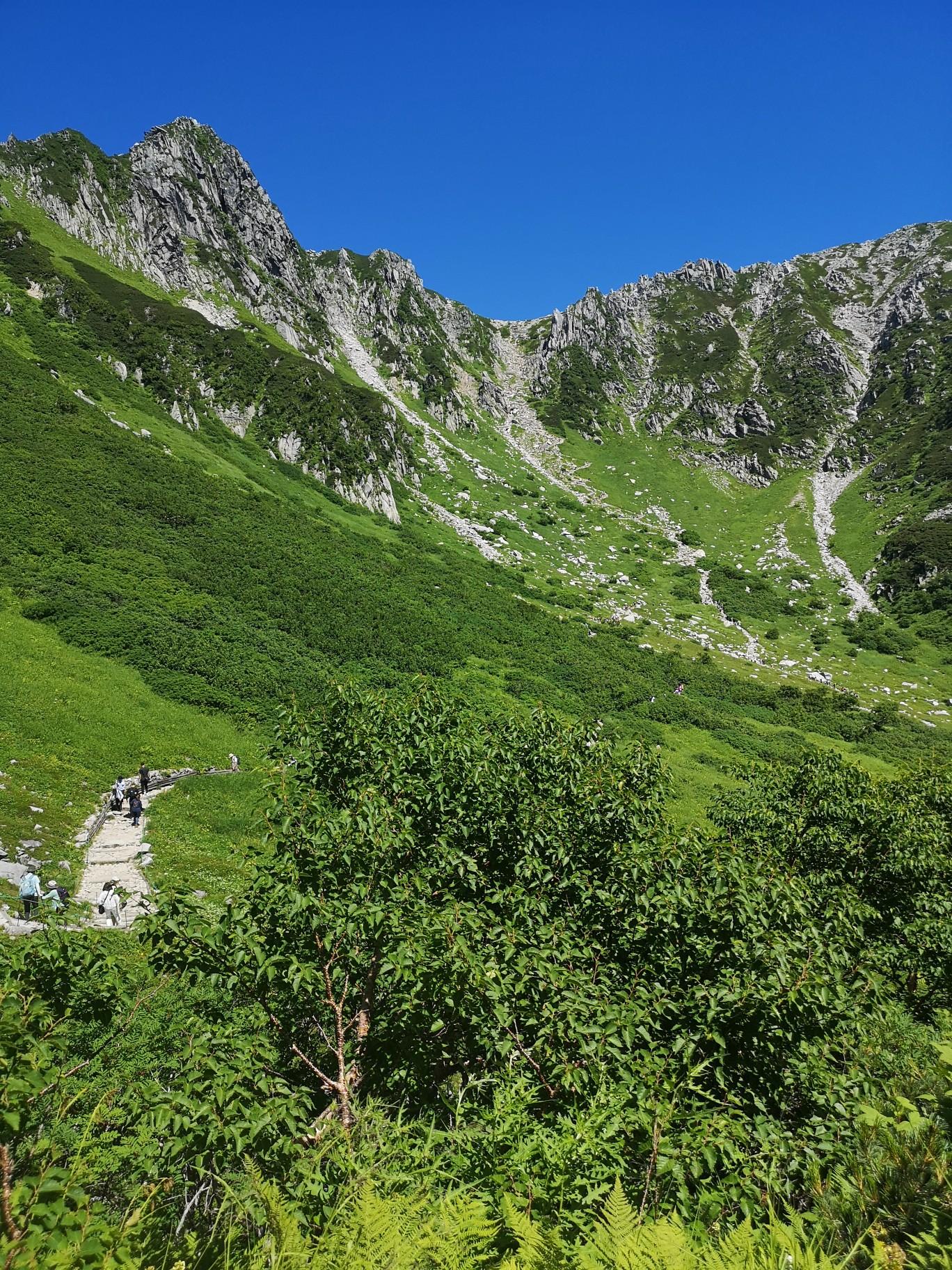 木曽駒ヶ岳 登頂 高山病(軽症level2～3) / メガネの隊長さんの木曽駒ヶ岳・空木岳・越百山の活動データ | YAMAP / ヤマップ