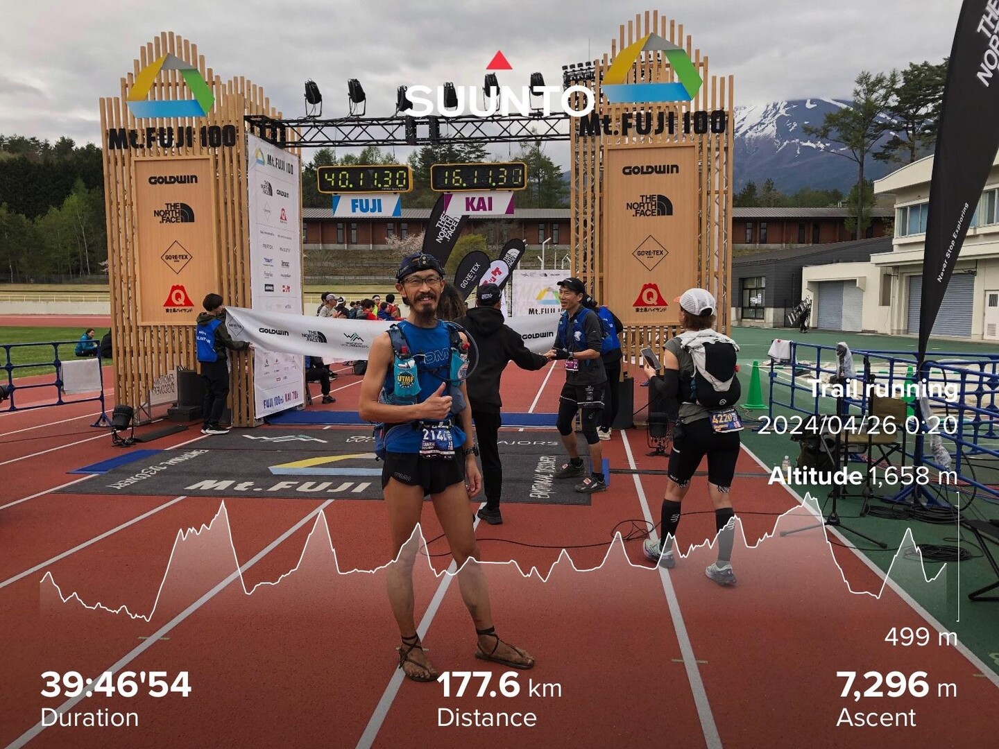 ULTRA TRAIL Mt.FUJI 2024 / Tikoさんのトレイルランニングの活動データ | YAMAP / ヤマップ