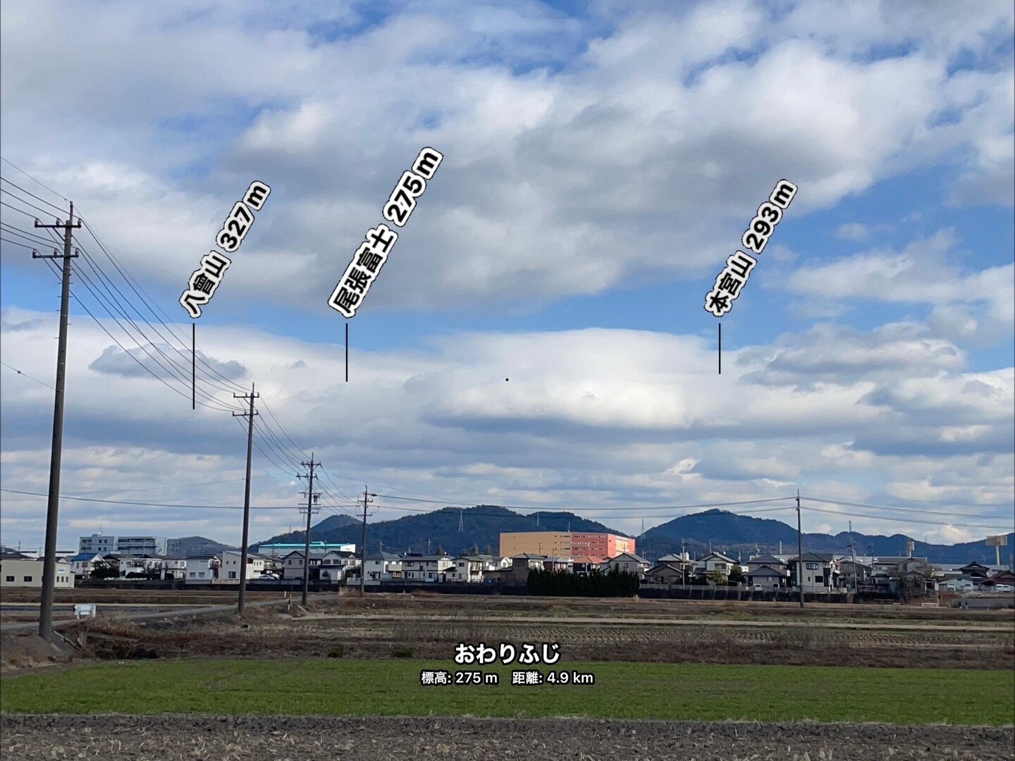 通勤路から見た尾張富士、楽田山、本宮山 / osamさんの尾張富士・尾張本宮山・尾張白山の活動データ | YAMAP / ヤマップ