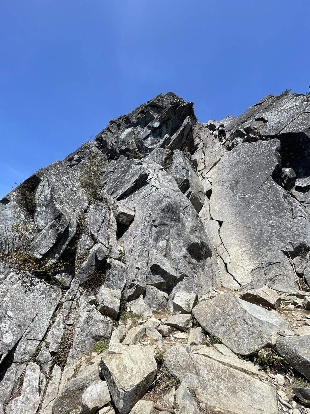 鎖場チャレンジ！@乾徳山 / DKさんの乾徳山・黒金山の活動データ | YAMAP / ヤマップ