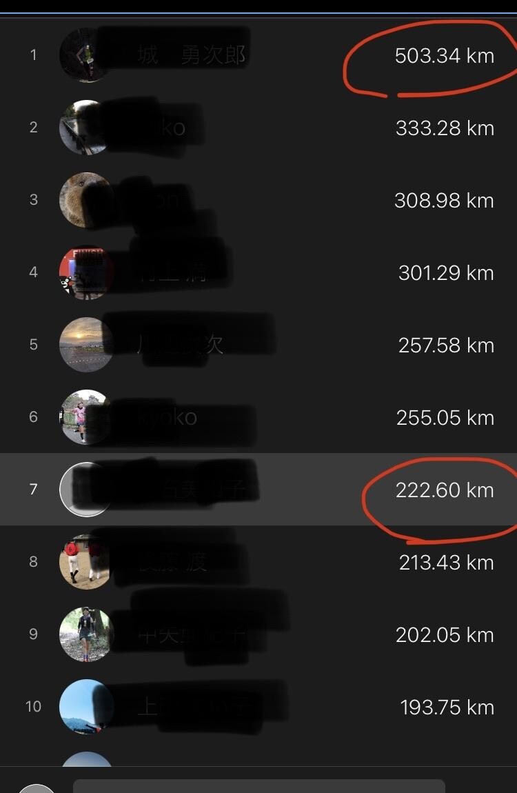 2023.9月分 月間200無事達成‹‹... / ぽっぽさんのモーメント | YAMAP / ヤマップ