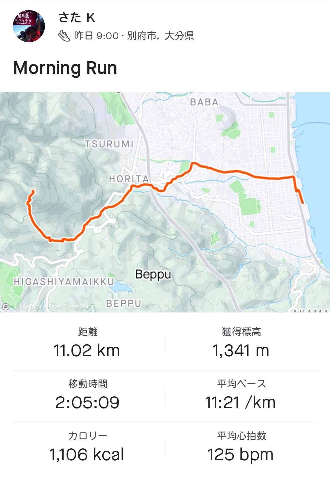 久しぶりに山登りにいきました。 べっぷ鶴... / さたKさんのモーメント | YAMAP / ヤマップ