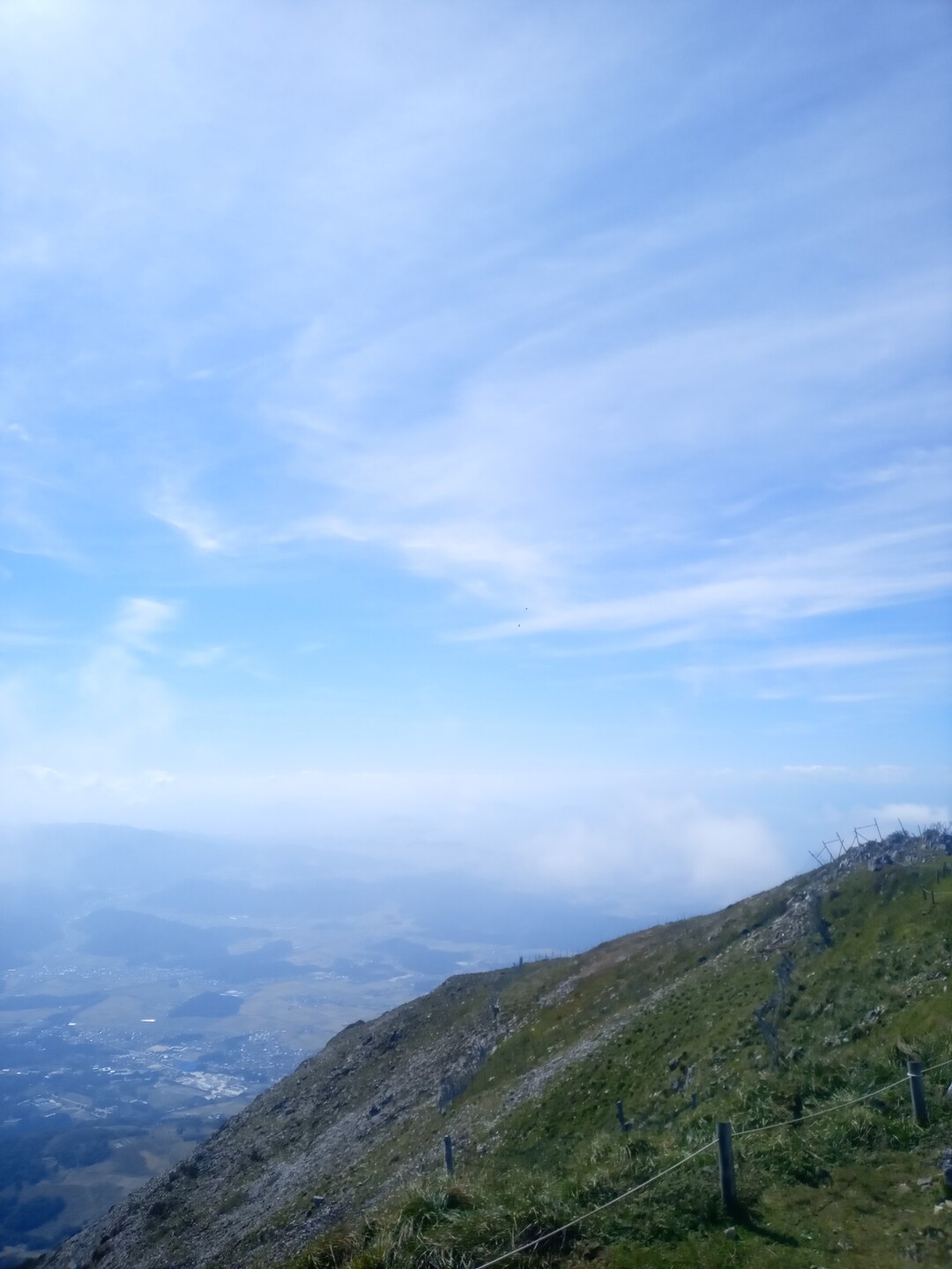 takeさんの投稿したフィールドメモ | YAMAP / ヤマップ