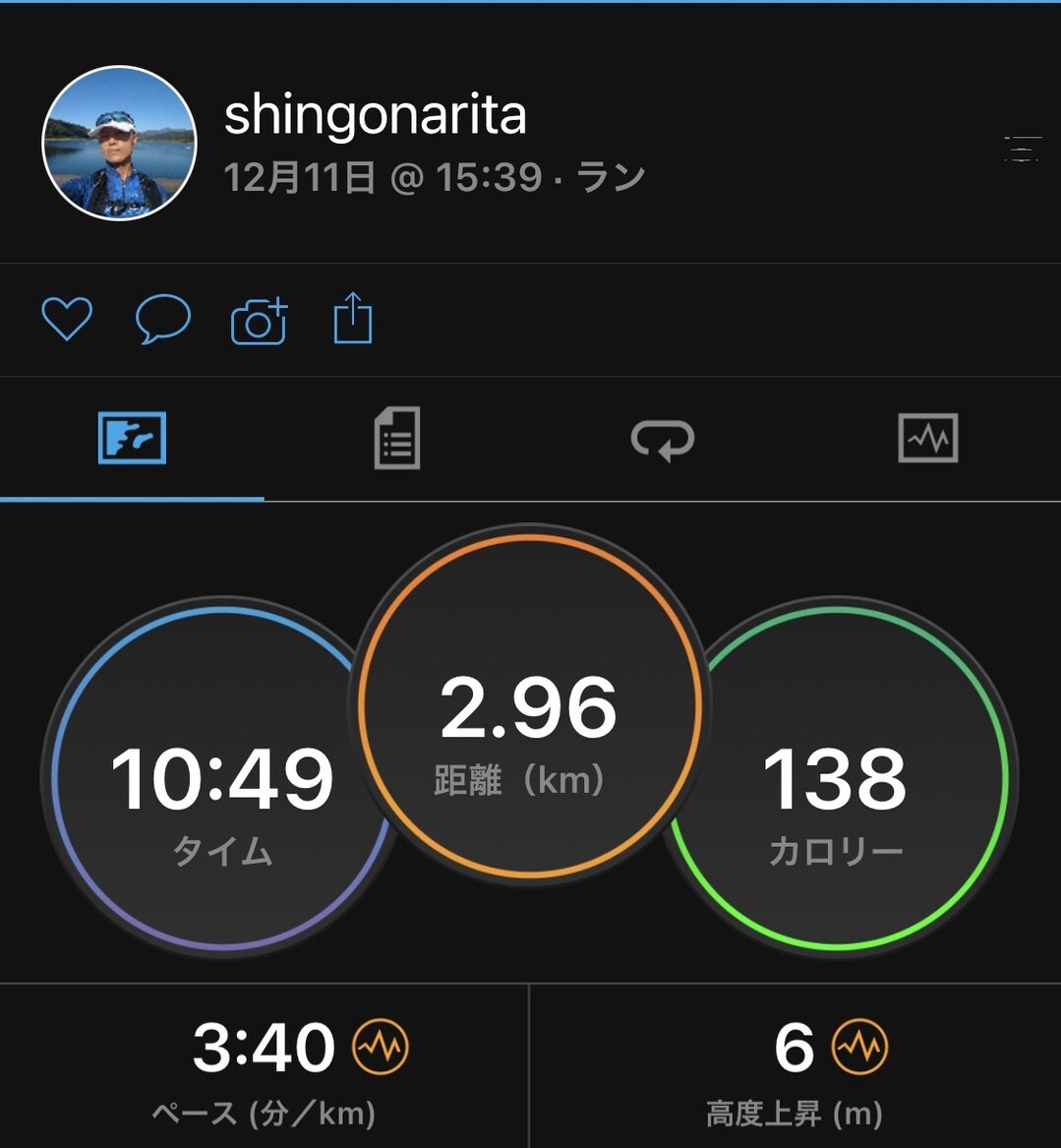 久しぶりに限界に挑戦！ 距離は3000m... / Shin5さんのモーメント | YAMAP / ヤマップ