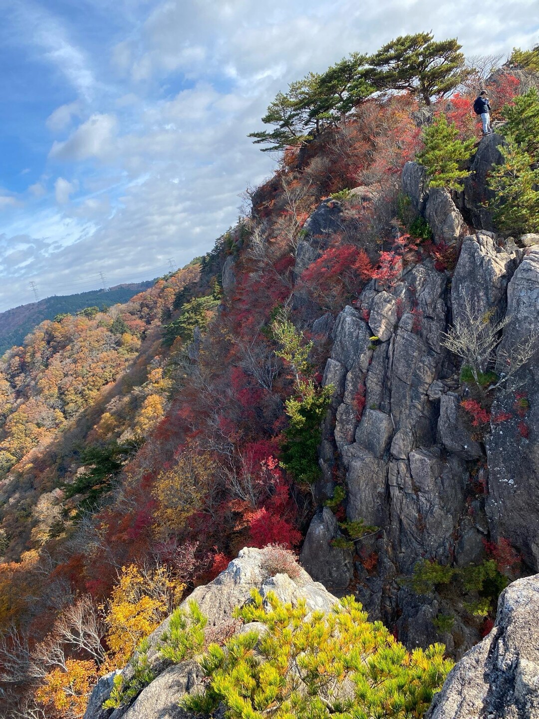 男体山・女体山 / GA GAさんの二ッ箭山・三森山・猫鳴山の活動日記 | YAMAP / ヤマップ