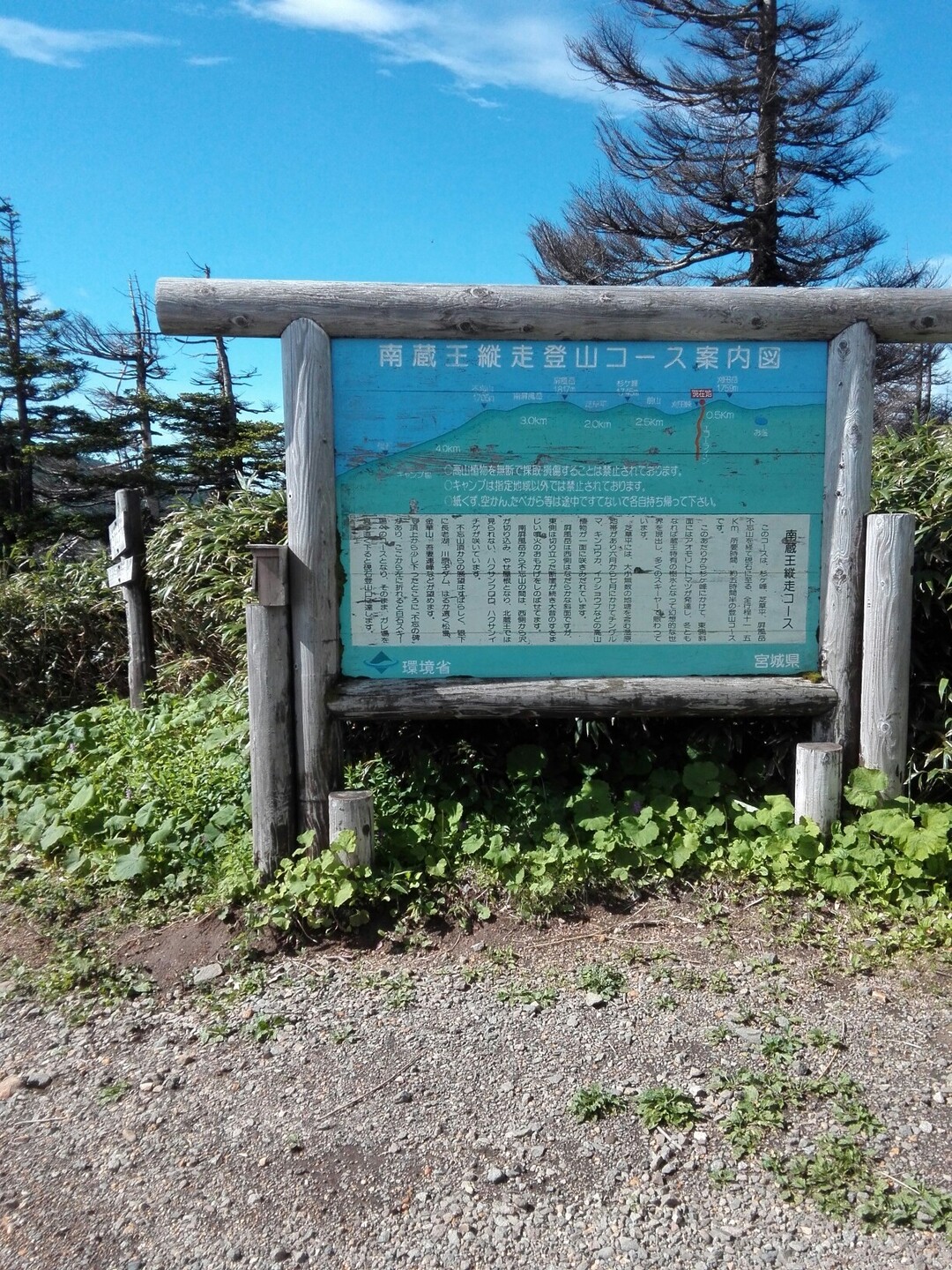 快晴南蔵王縦走 / j.jack02さんの蔵王山・雁戸山・不忘山の活動日記 | YAMAP / ヤマップ