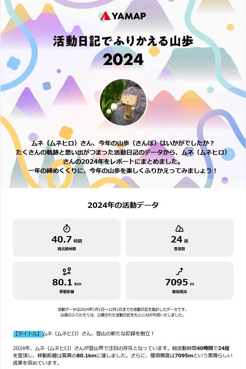 生成AIさんが、振り返り記事を書いてくれ... / ムネ（旧ムネヒロ）さんのモーメント | YAMAP / ヤマップ
