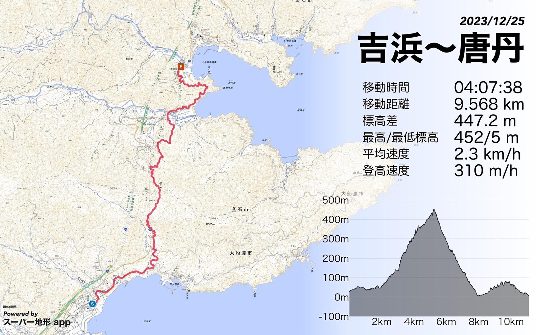 みちのく潮風トレイル鍬台峠 YAMAPの... / HKさんのモーメント | YAMAP / ヤマップ