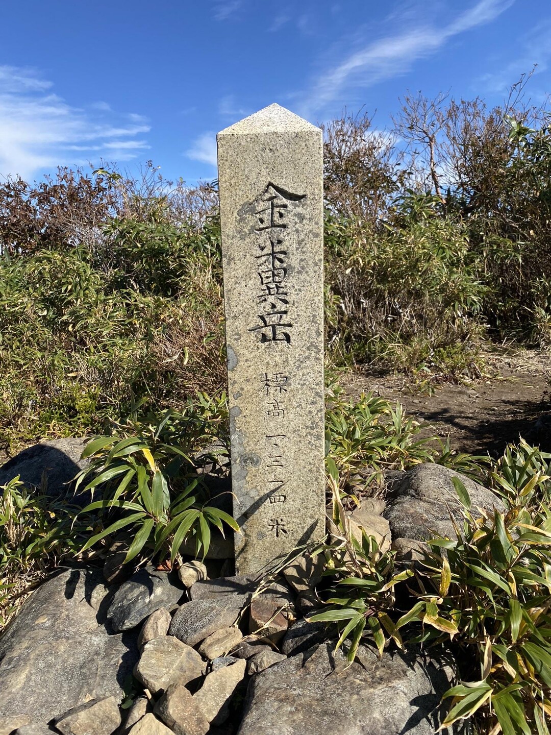 金糞岳 / N BOXさんの金糞岳の活動データ | YAMAP / ヤマップ