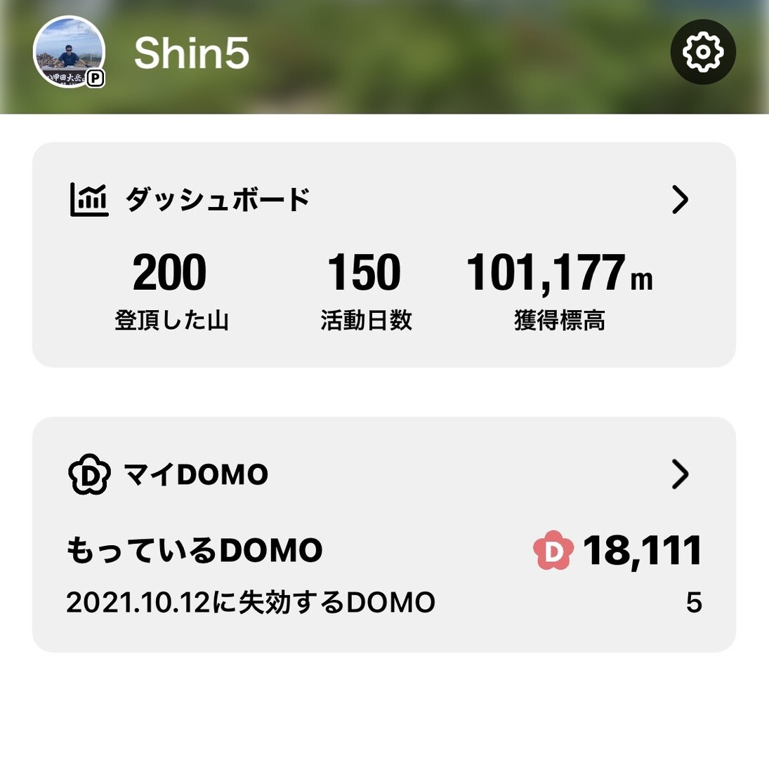突然DOMO増えた😮 / Shin5さんのモーメント | YAMAP / ヤマップ