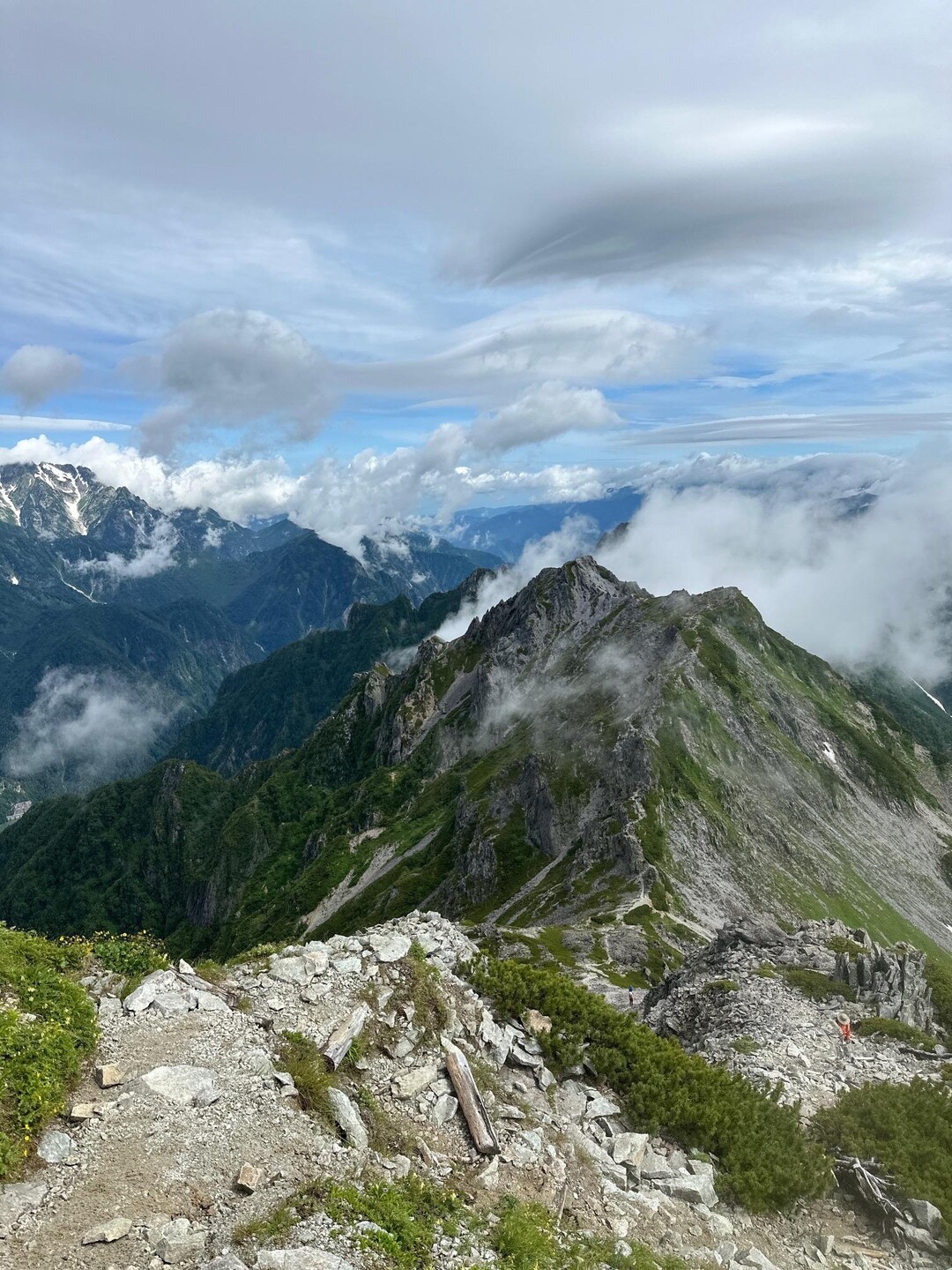 針ノ木岳☃️スバリ岳⛰️ / ぎゃんさんの針ノ木岳・スバリ岳・船窪岳の活動データ | YAMAP / ヤマップ