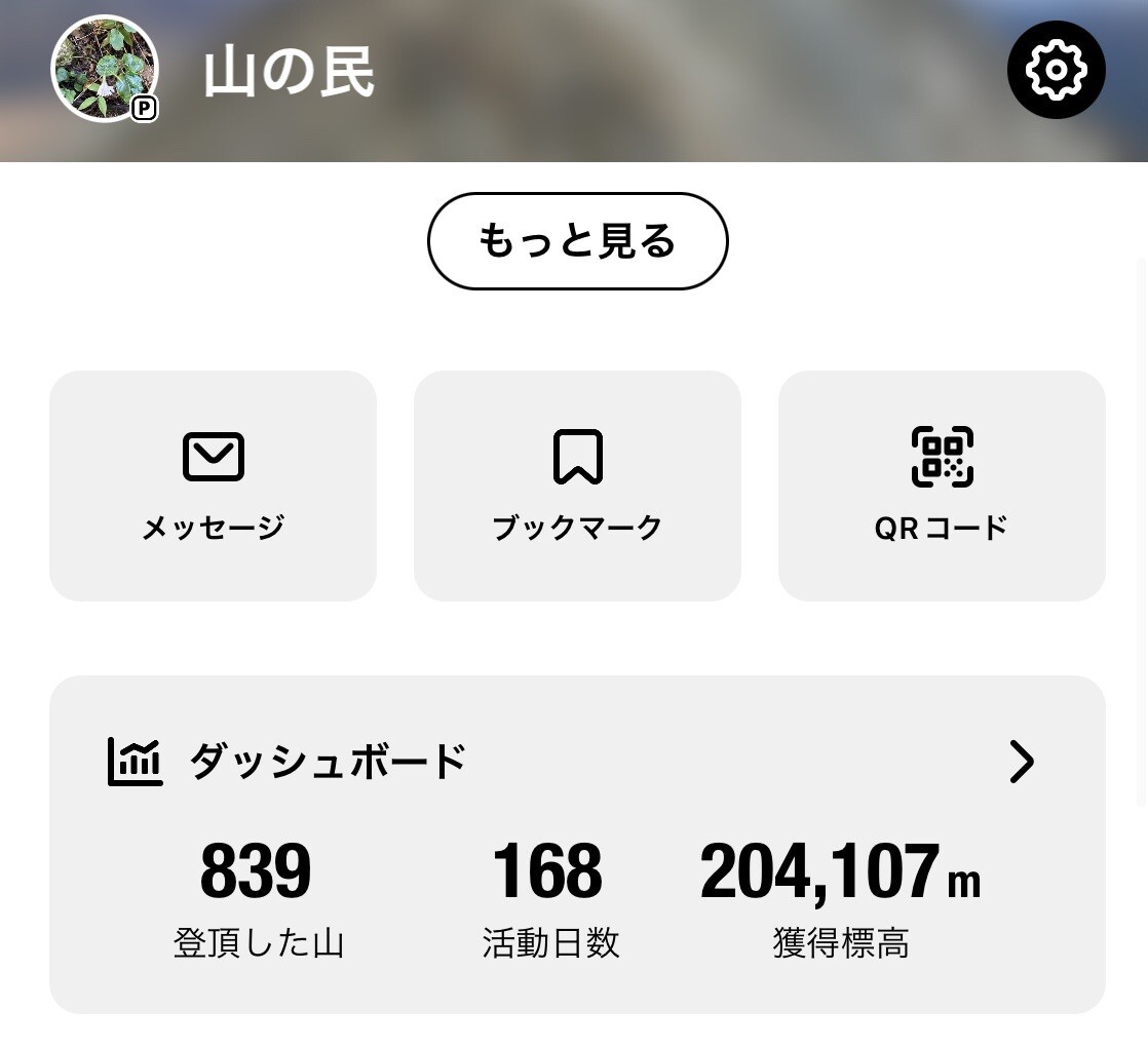 いつのまにか獲得標高200km越えました... / 山の民さんのモーメント | YAMAP / ヤマップ