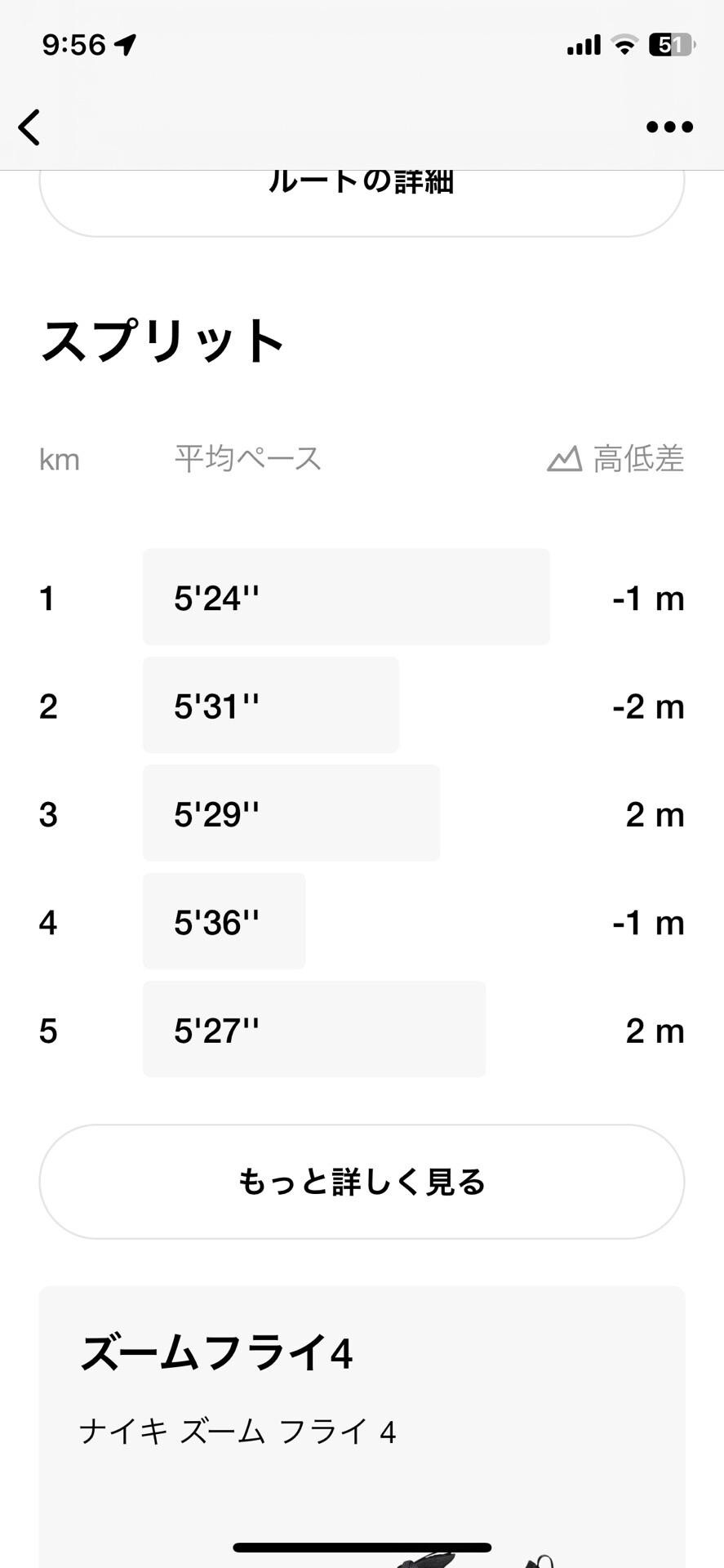暑すぎて5キロで初心撤回⤵️💦 朝9時... / KOHJIさんのモーメント | YAMAP / ヤマップ