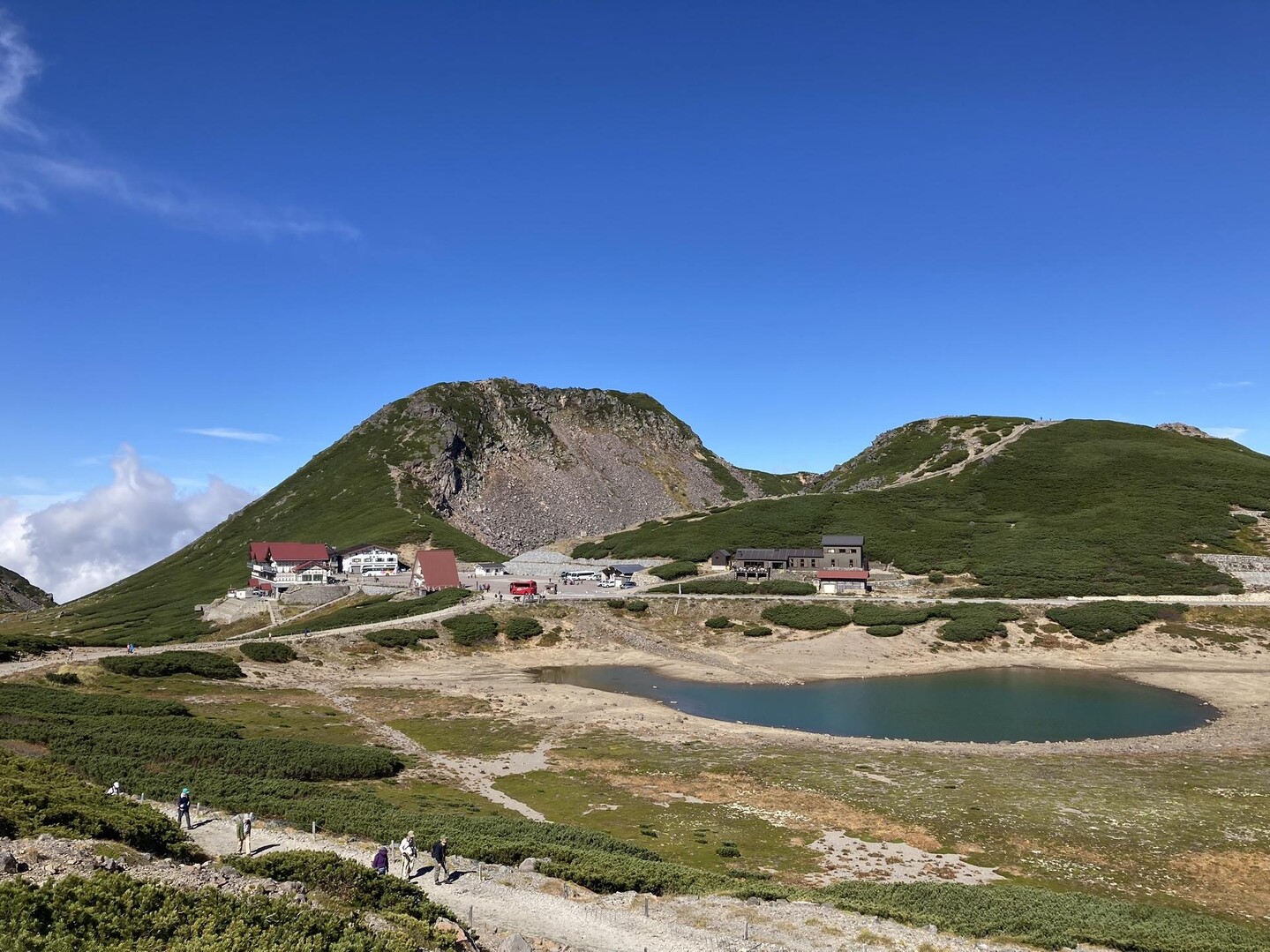 朝日岳・蚕玉岳・乗鞍岳（剣ヶ峰） / Yukaさんの乗鞍岳の活動データ | YAMAP / ヤマップ