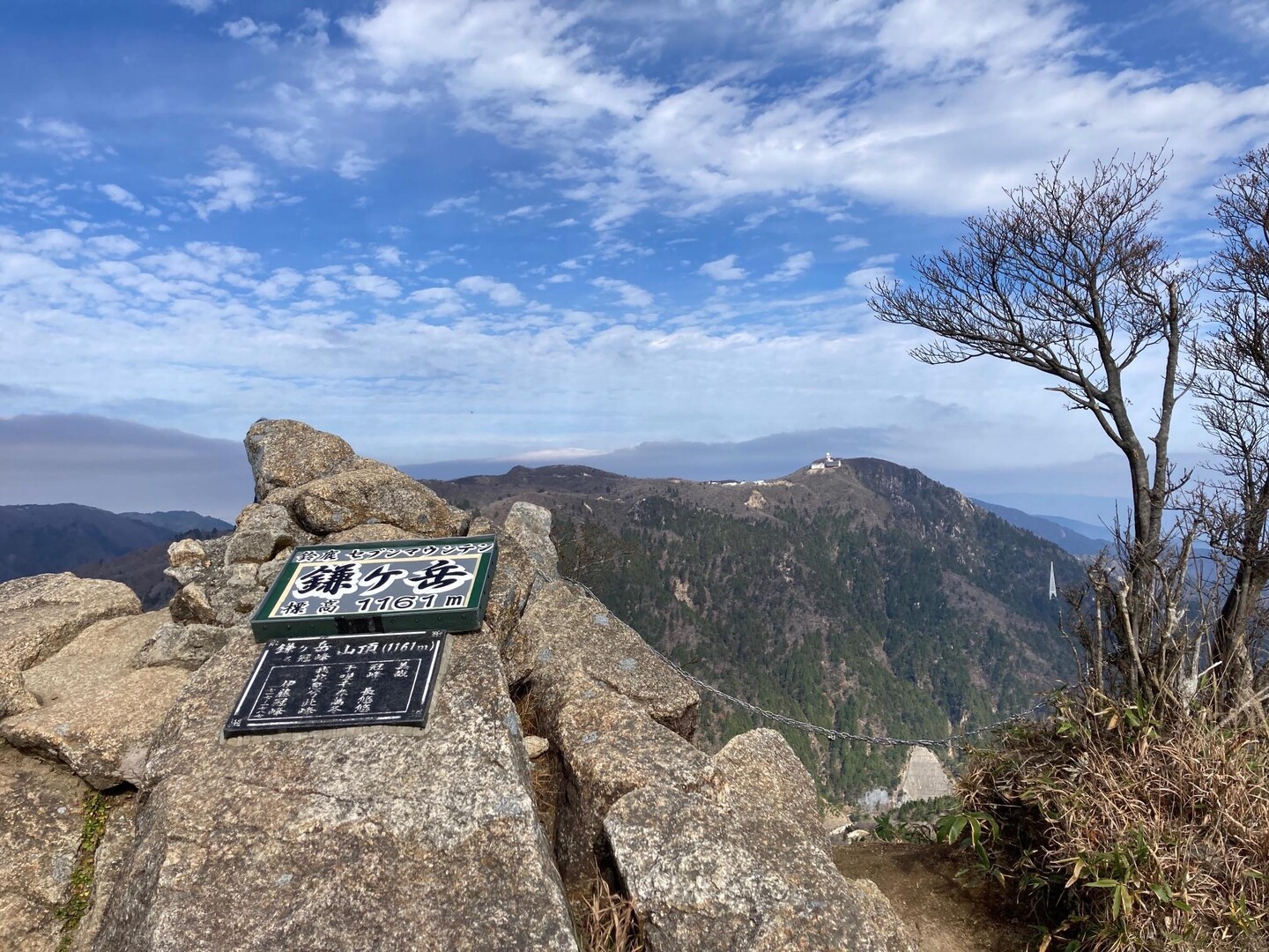 鎌ヶ岳 / senさんの御在所岳（御在所山）・雨乞岳の活動データ | YAMAP / ヤマップ