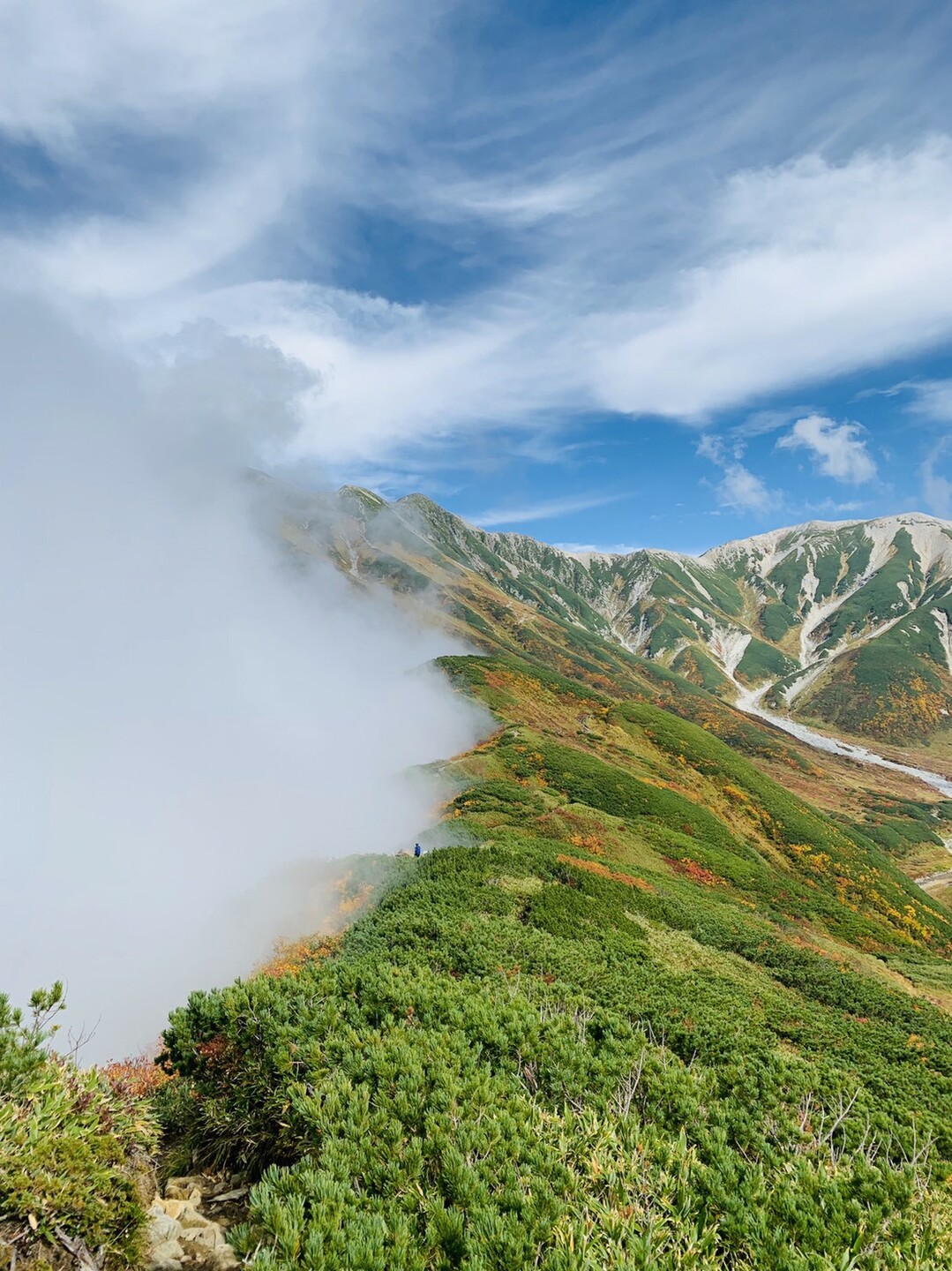 紅葉の大日三山♪ / ようこさんの立山・雄山・浄土山の活動データ | YAMAP / ヤマップ