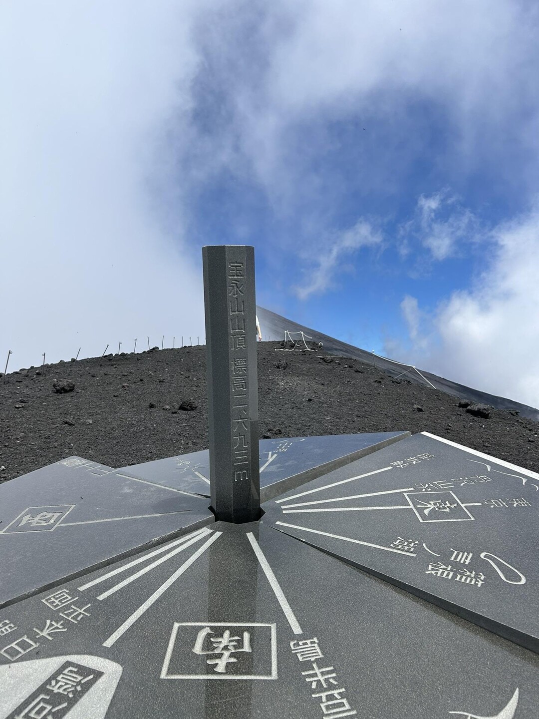 宝永山 / mmm.stさんの富士山登山ルート3776 4日目コースの活動データ | YAMAP / ヤマップ