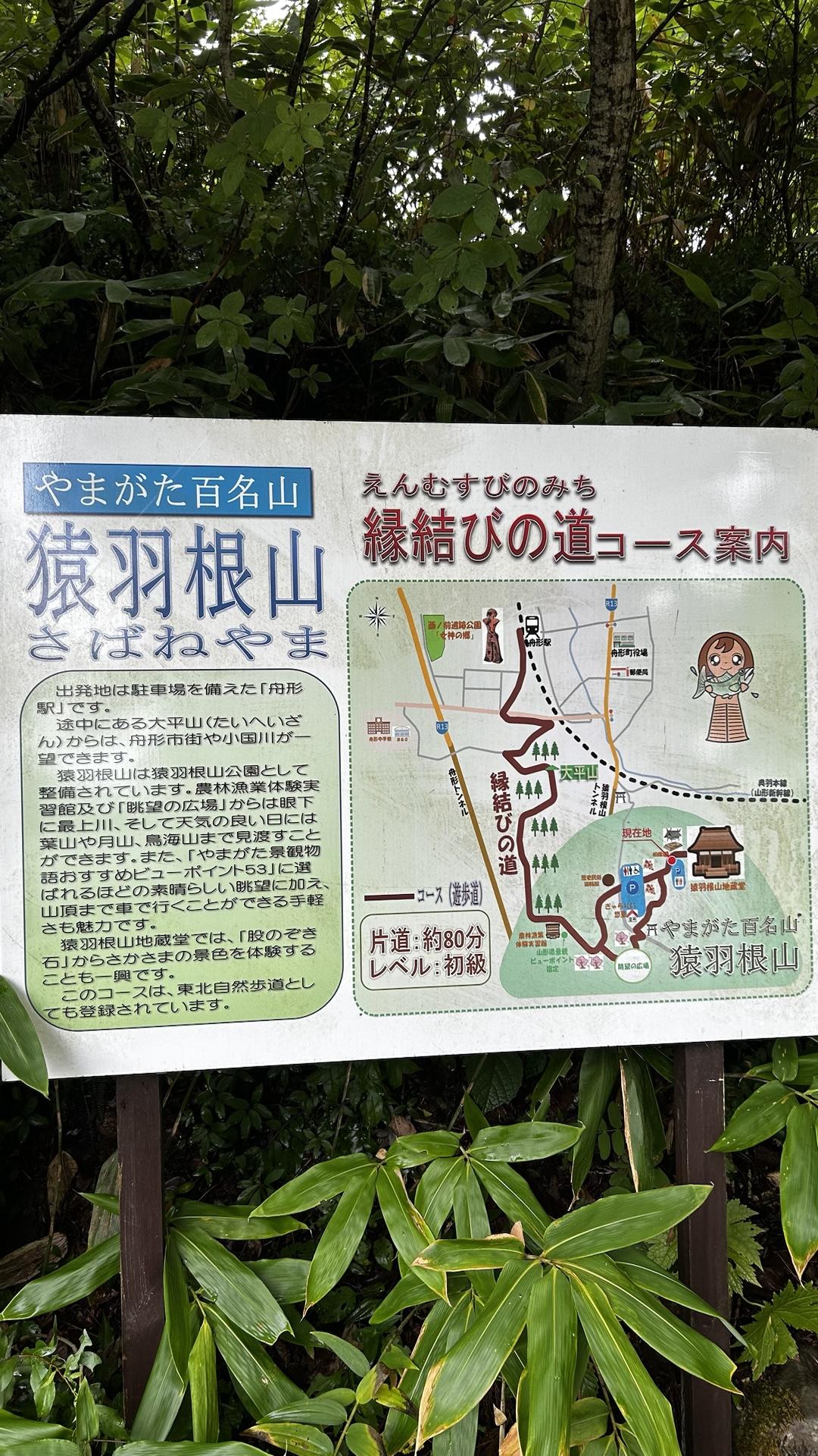 猿羽根山 / Nobさんの猿羽根山の活動データ | YAMAP / ヤマップ