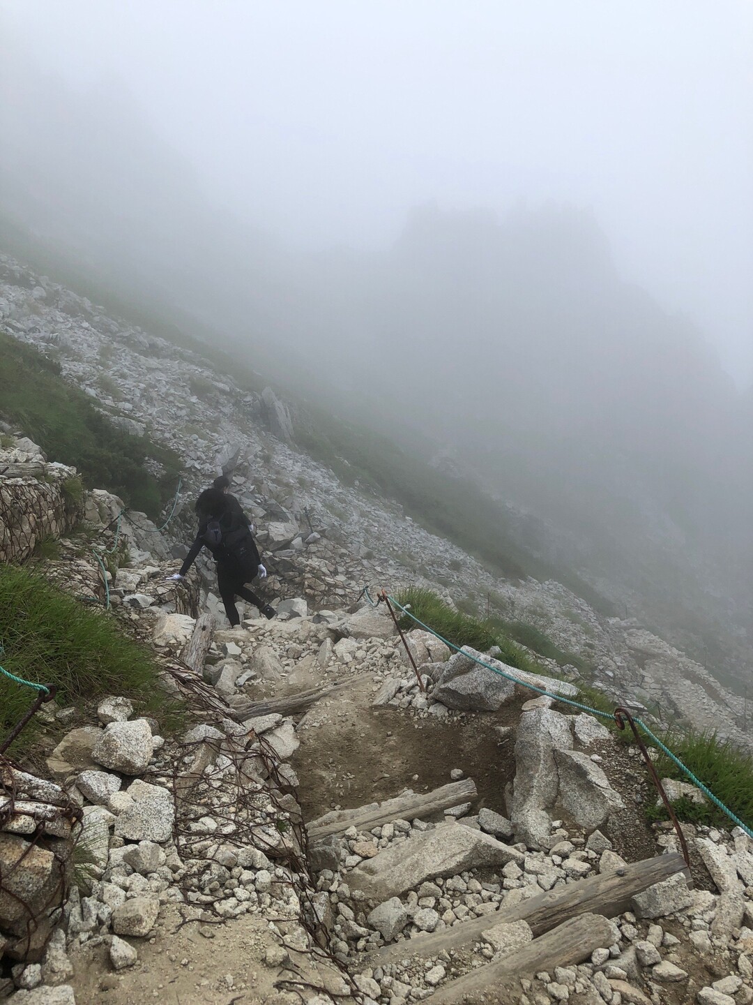 worryさんの投稿したフィールドメモ | YAMAP / ヤマップ