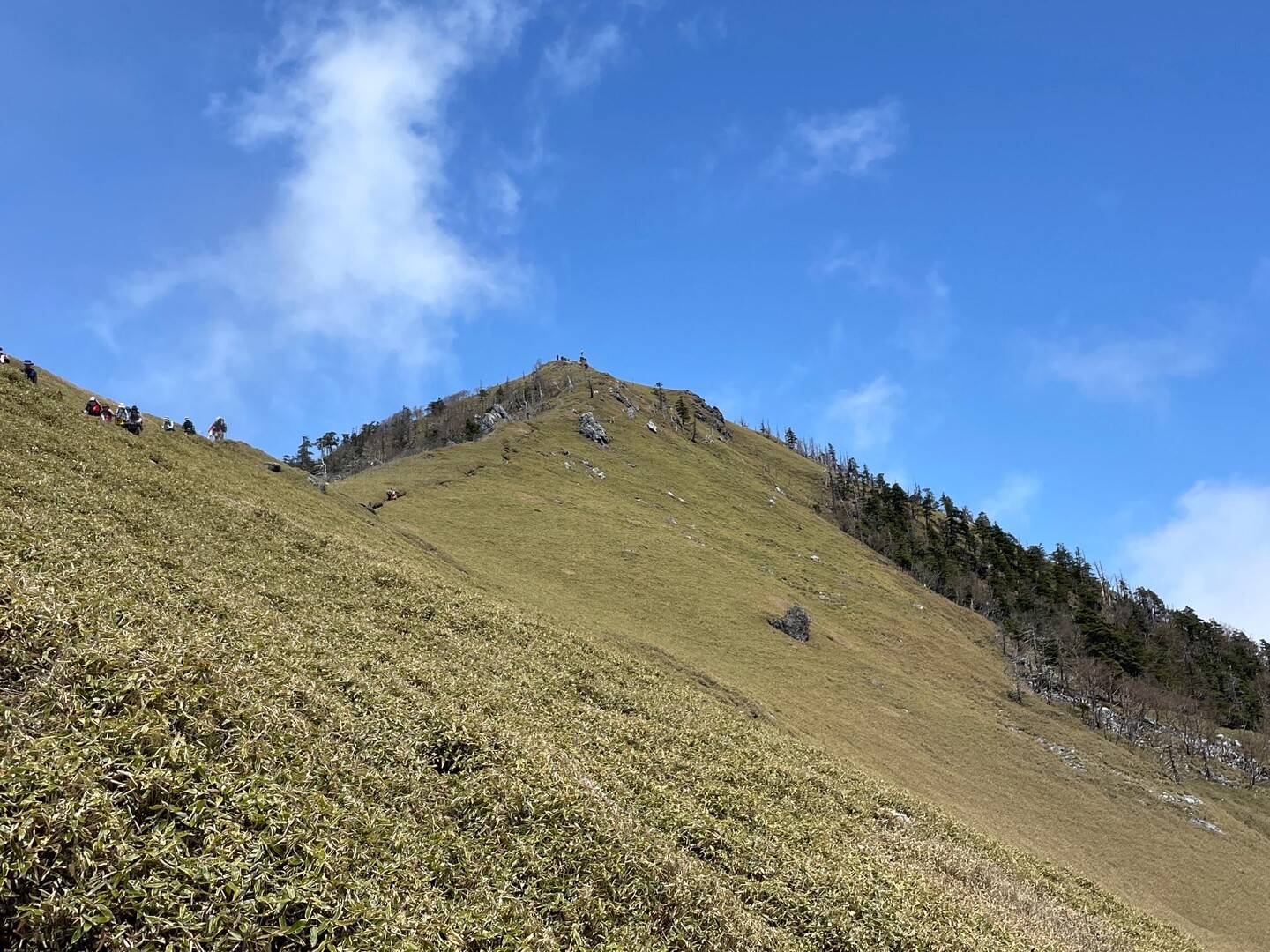 剣山 / HEIGAN さんの剣山の活動データ | YAMAP / ヤマップ