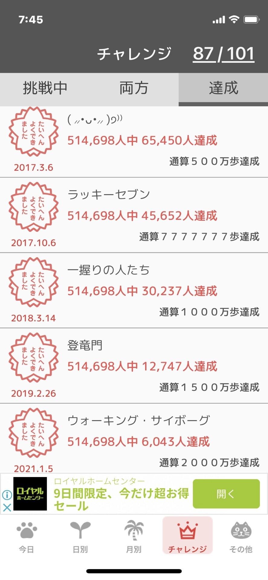 手前ごとで恐縮ですが、2016年6月から... / hakuzanさんのモーメント | YAMAP / ヤマップ