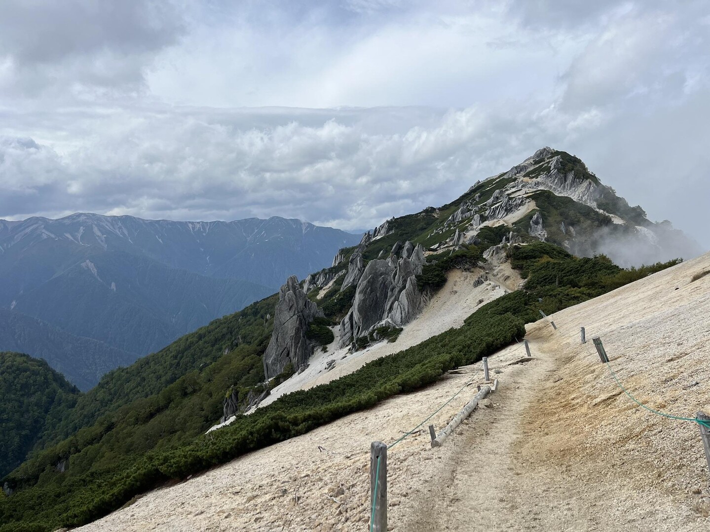 合戦沢の頭・燕岳 / ISMさんの燕岳・餓鬼岳・唐沢岳の活動データ | YAMAP / ヤマップ