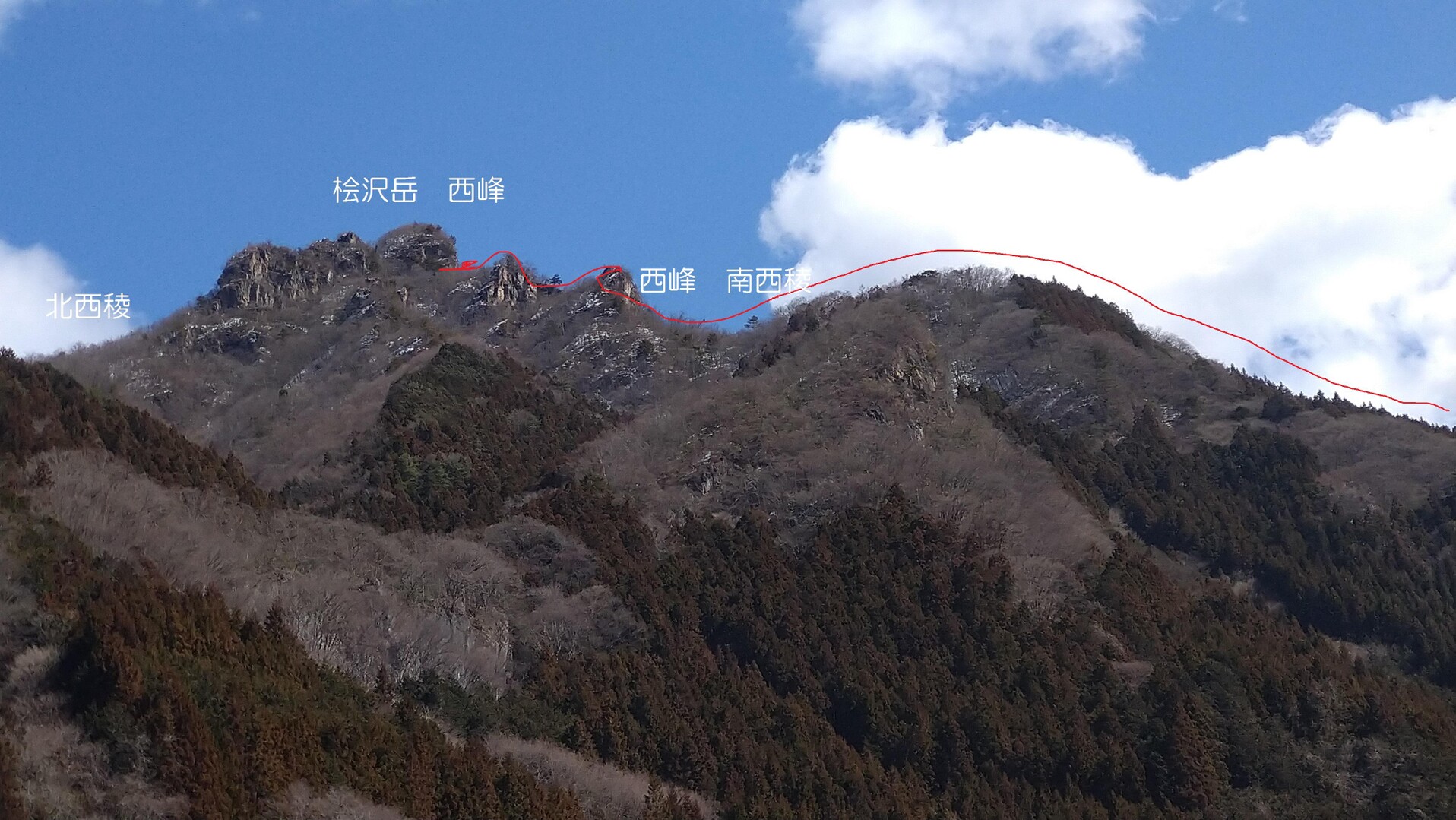 西上州 南牧村桧沢岳西峰基部南西稜岩峰群探索 / Brightさんの桧沢岳・小沢岳の活動データ | YAMAP / ヤマップ