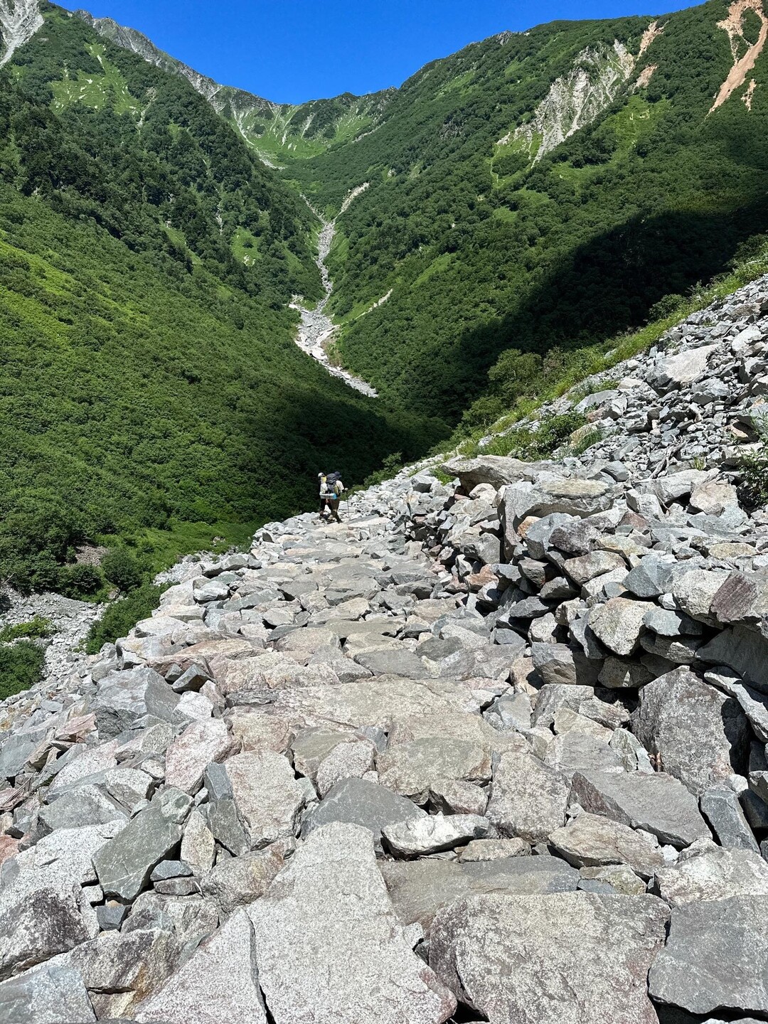 Jangers ジャンガースさんの投稿したフィールドメモ | YAMAP / ヤマップ