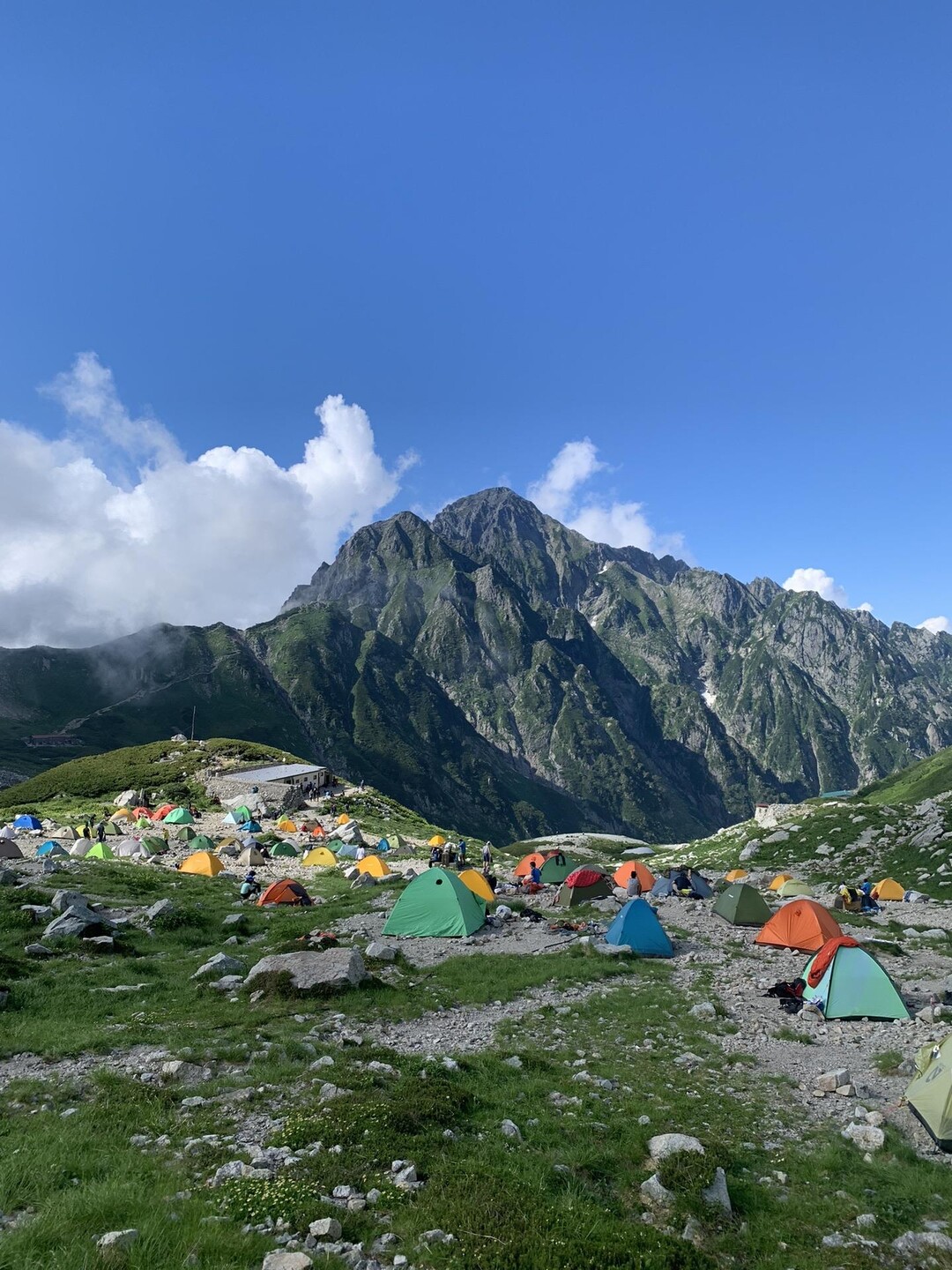 剱岳 / TKSNDさんの剱岳の活動データ | YAMAP / ヤマップ